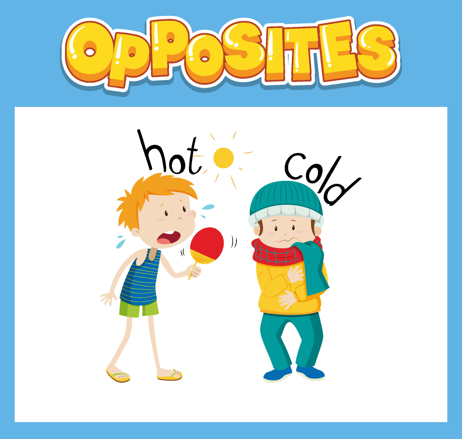 Opposite English Words For Kids 7252647 Vector Art At Vecteezy opposite-english-words-for-kids-7252647-vector-art-at-vecteezy