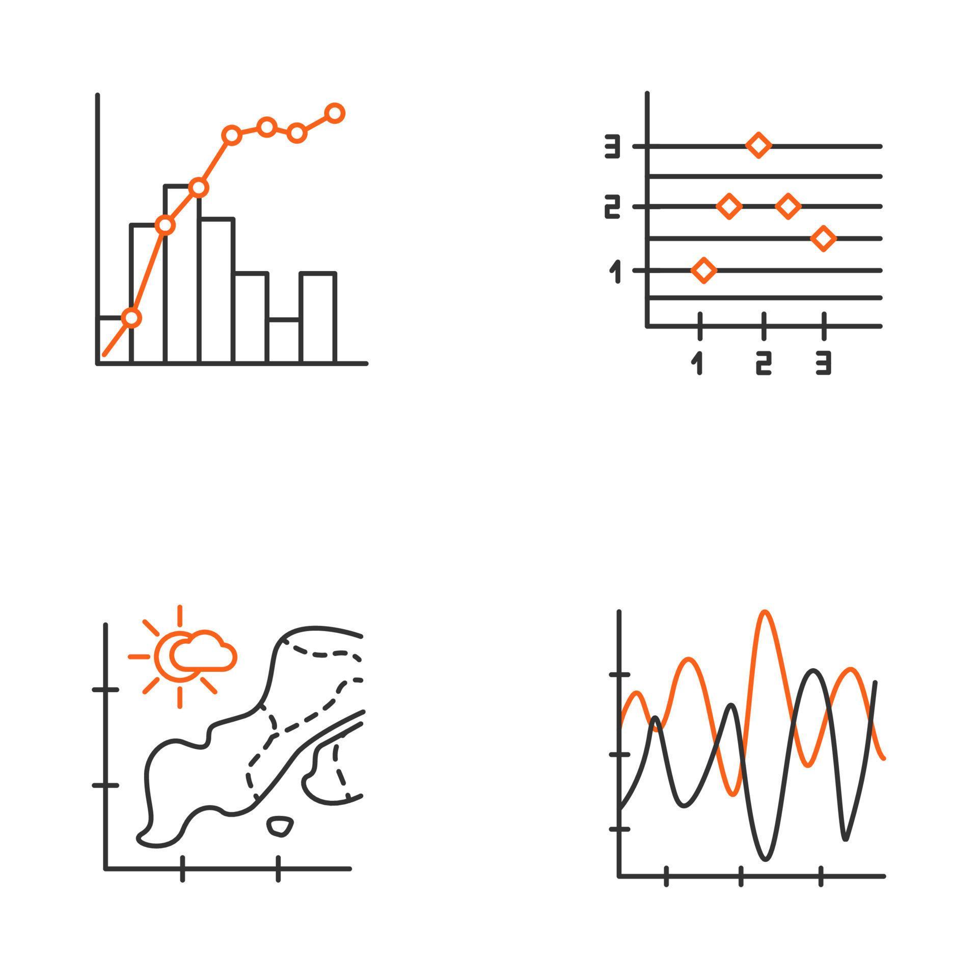 Chart and graph linear icons set. Temperature map. Point and figure ...