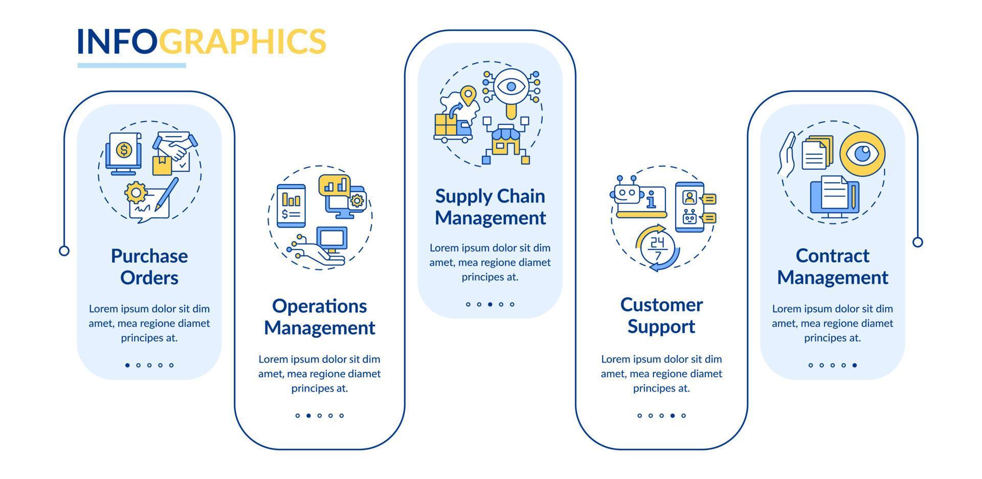 Automation in business rectangle infographic template. Autonomous tasks ...