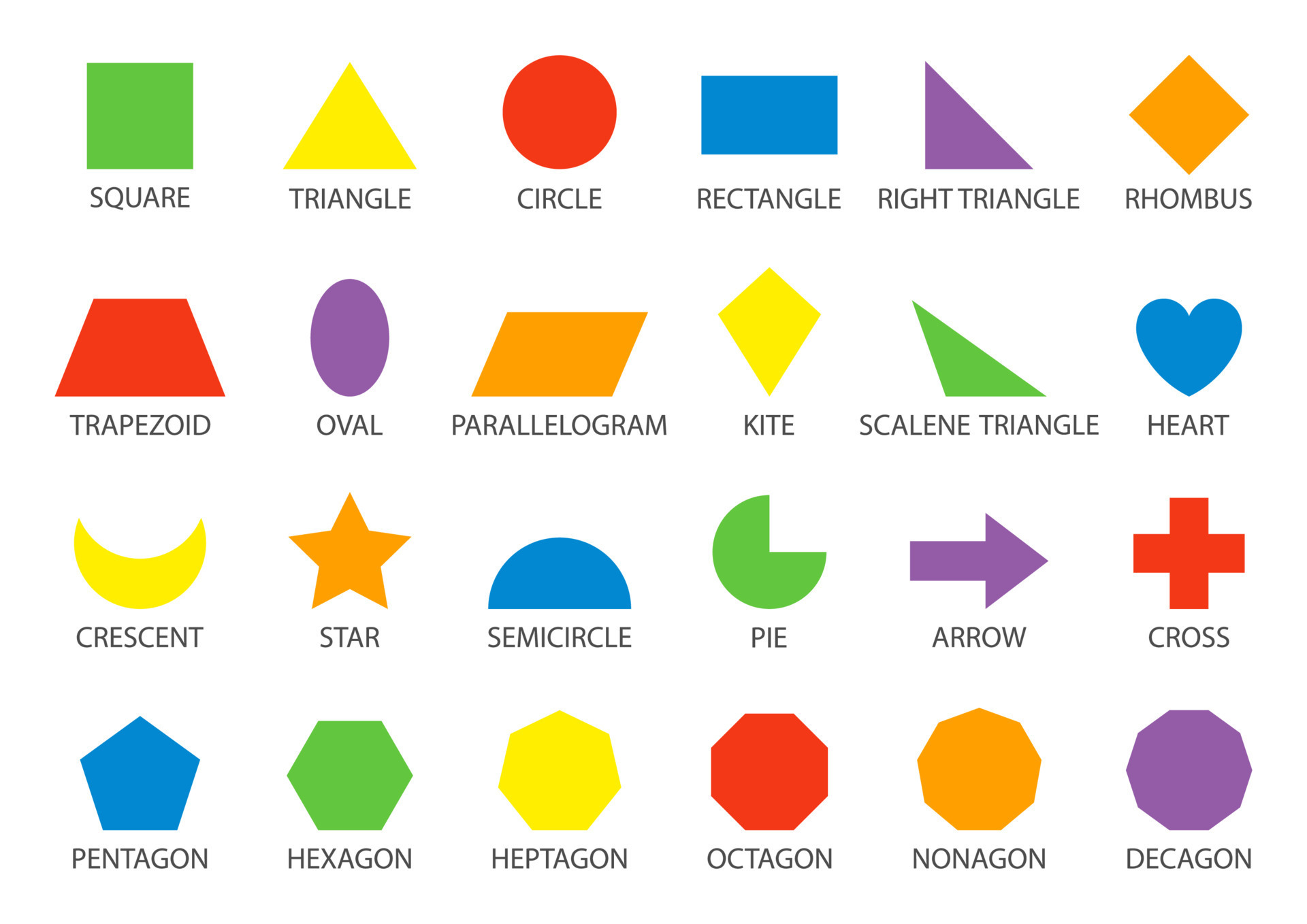 Educational basic geometric shapes set 7382256 Vector Art at Vecteezy