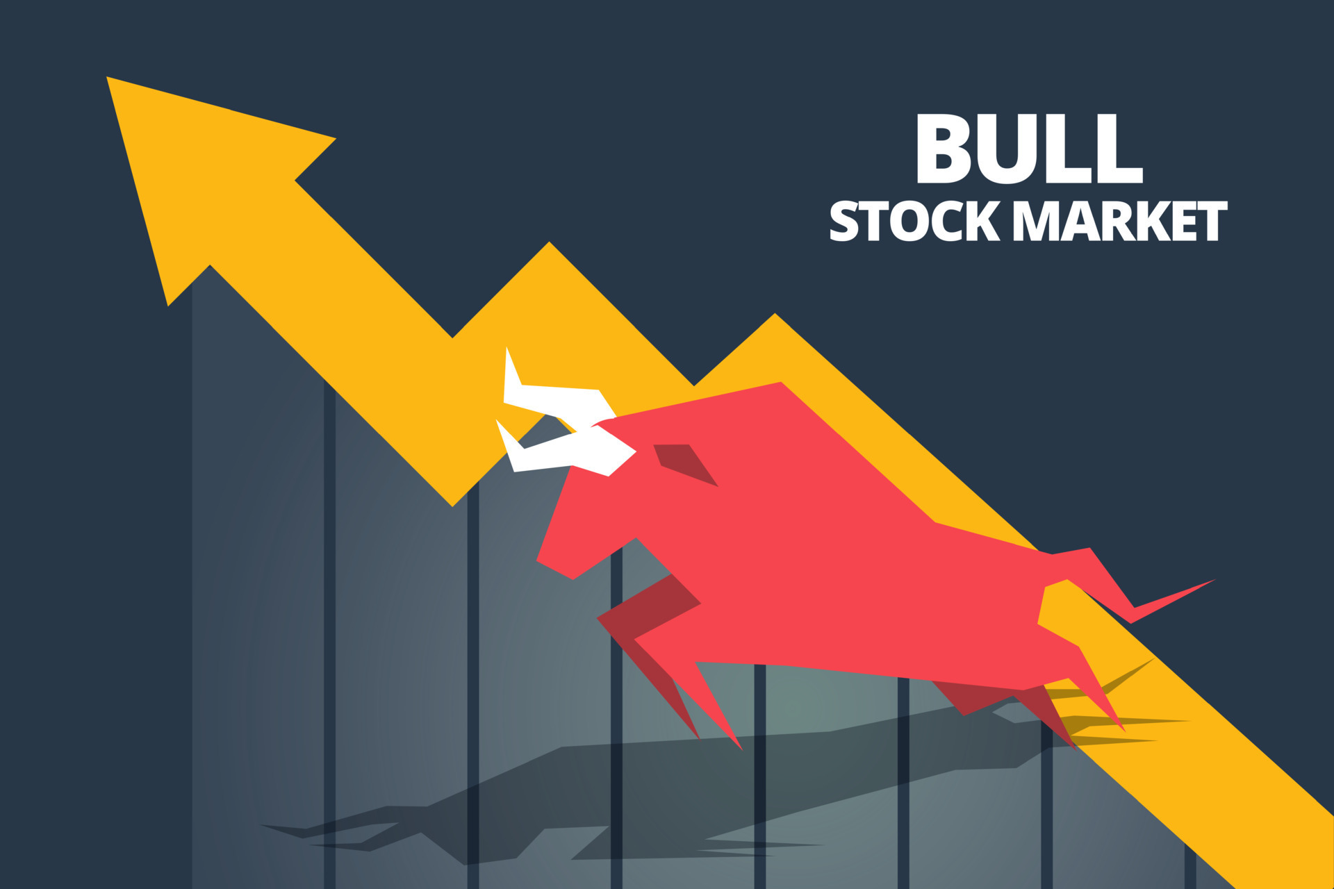 Bullish Stock