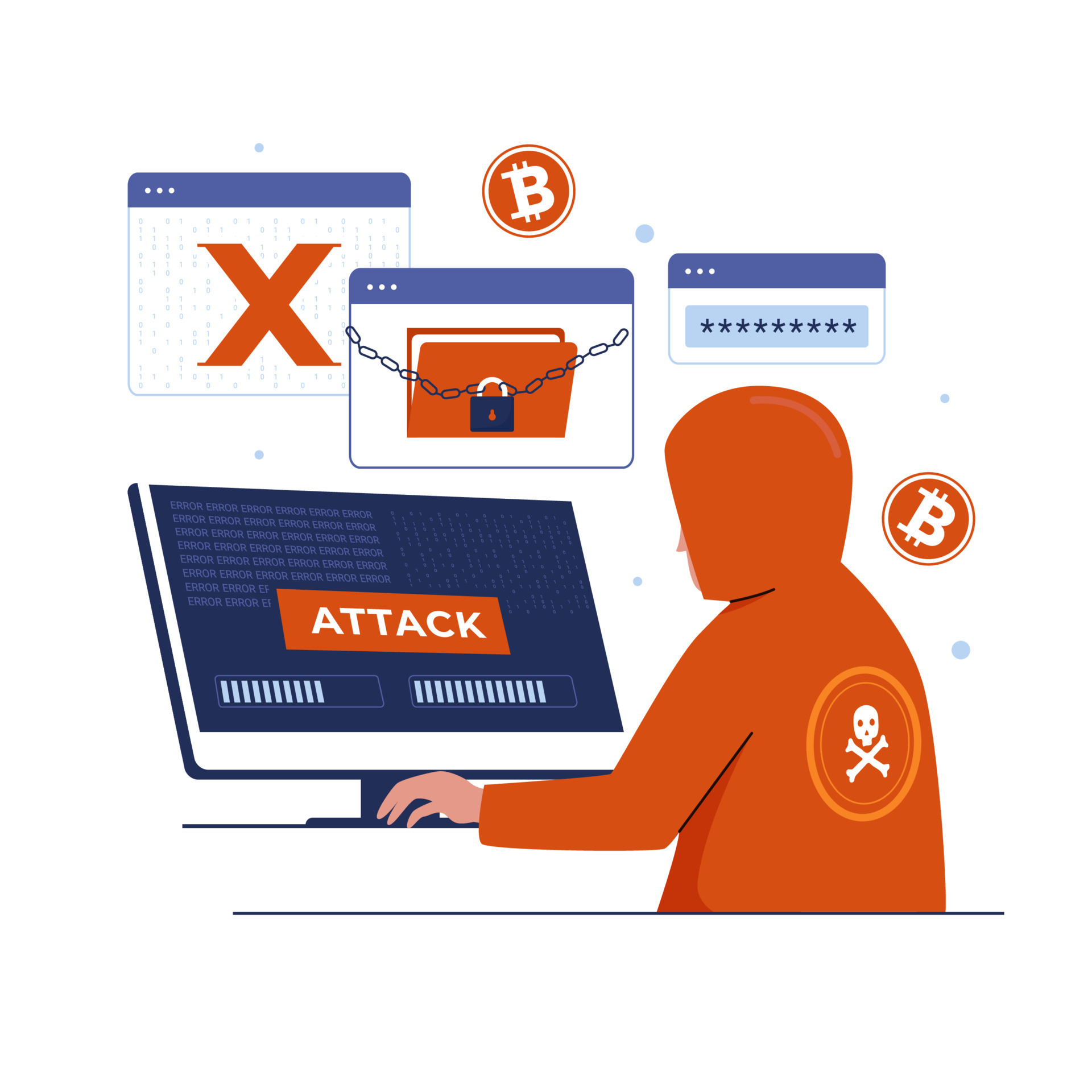 Flat design of cyber attack malware wannacry ransomware concept 7457807 ... Flat design of cyber attack malware wannacry ransomware concept 7457807 ...