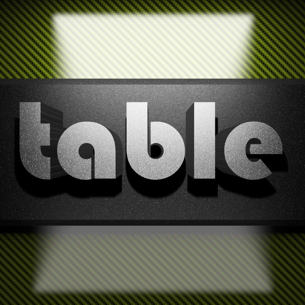 Table Word Of Iron On Carbon 7510789 Stock Photo At Vecteezy table-word-of-iron-on-carbon-7510789-stock-photo-at-vecteezy