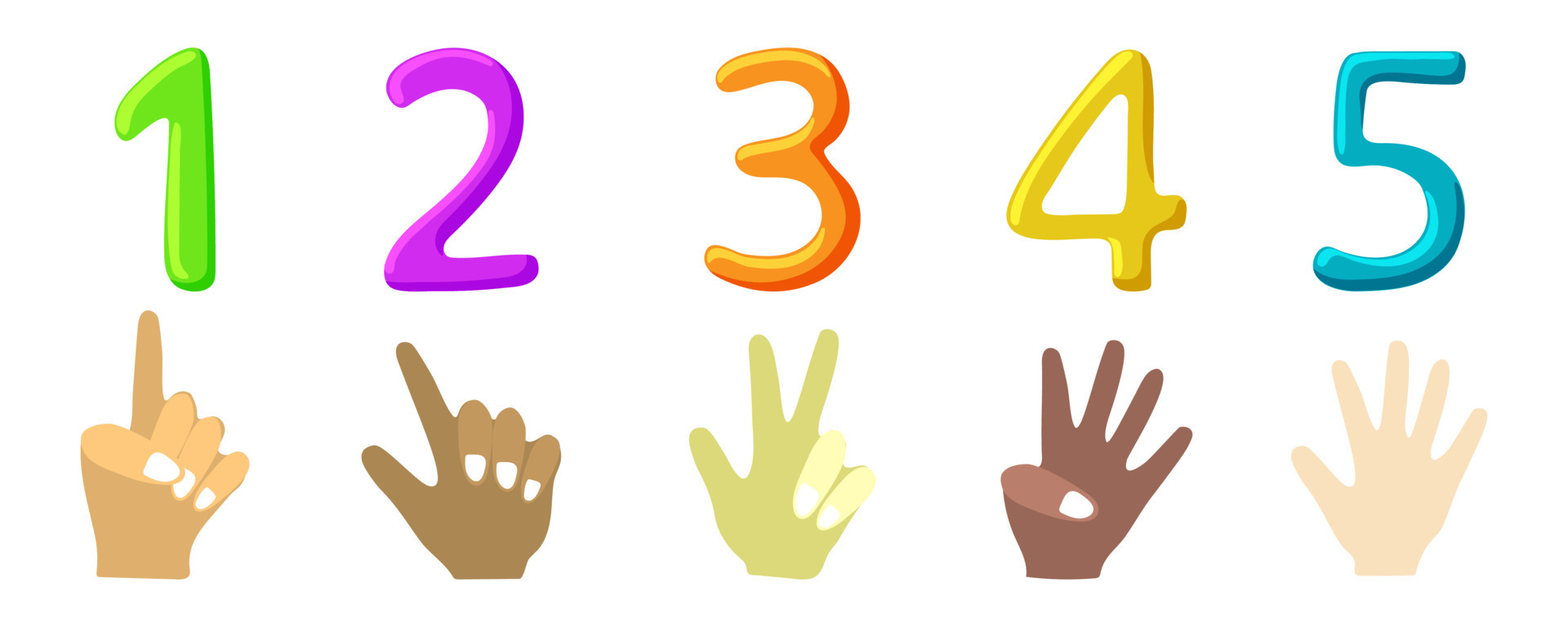 Set of numbers and finger counting for mental math school, studio, math ...