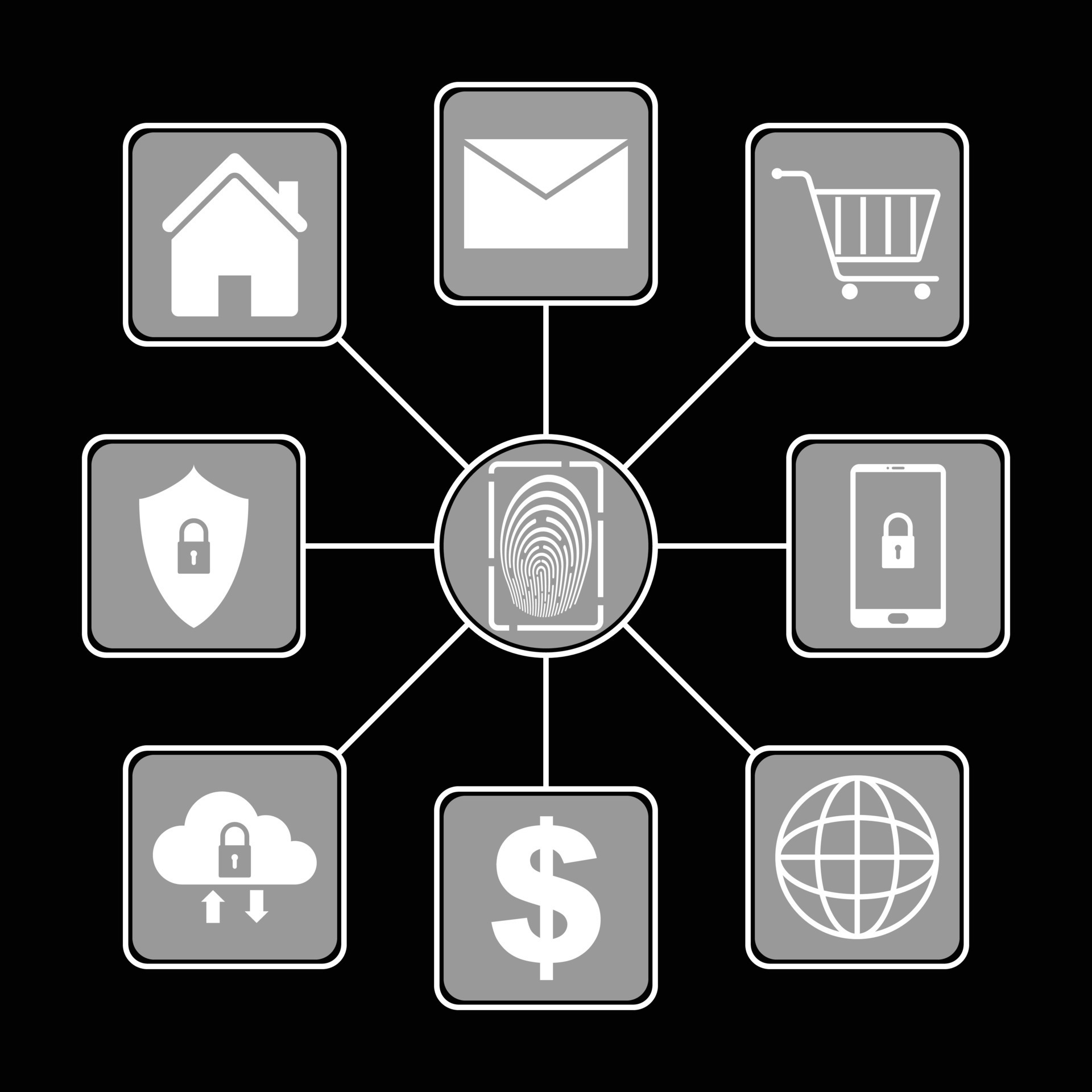 Fingerprint scanning for unlocking the security code in the internet ...