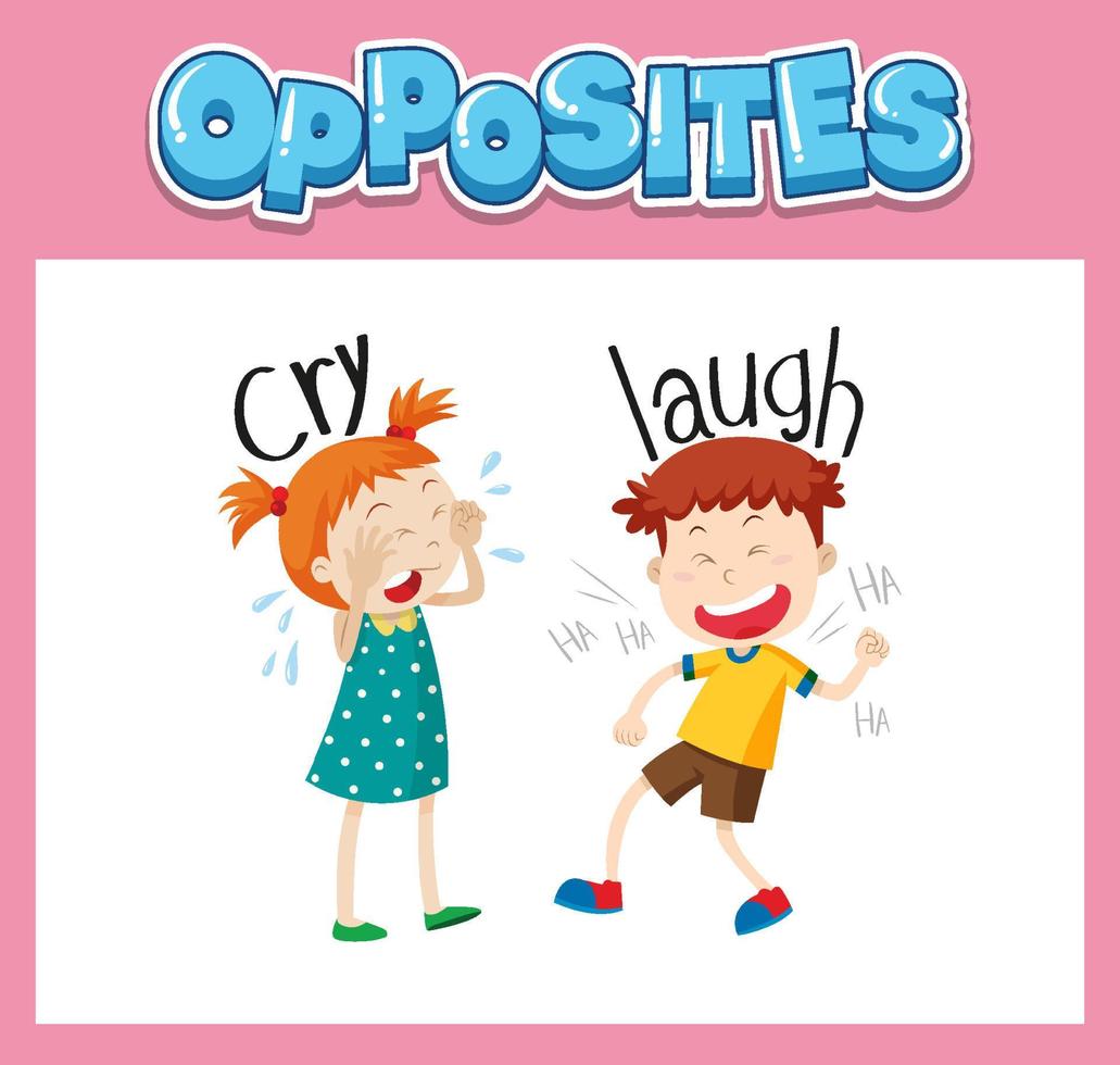 palabras opuestas en ingles para niños 7562500 Vector en Vecteezy palabras opuestas en ingles para niños 7562500 Vector en Vecteezy
