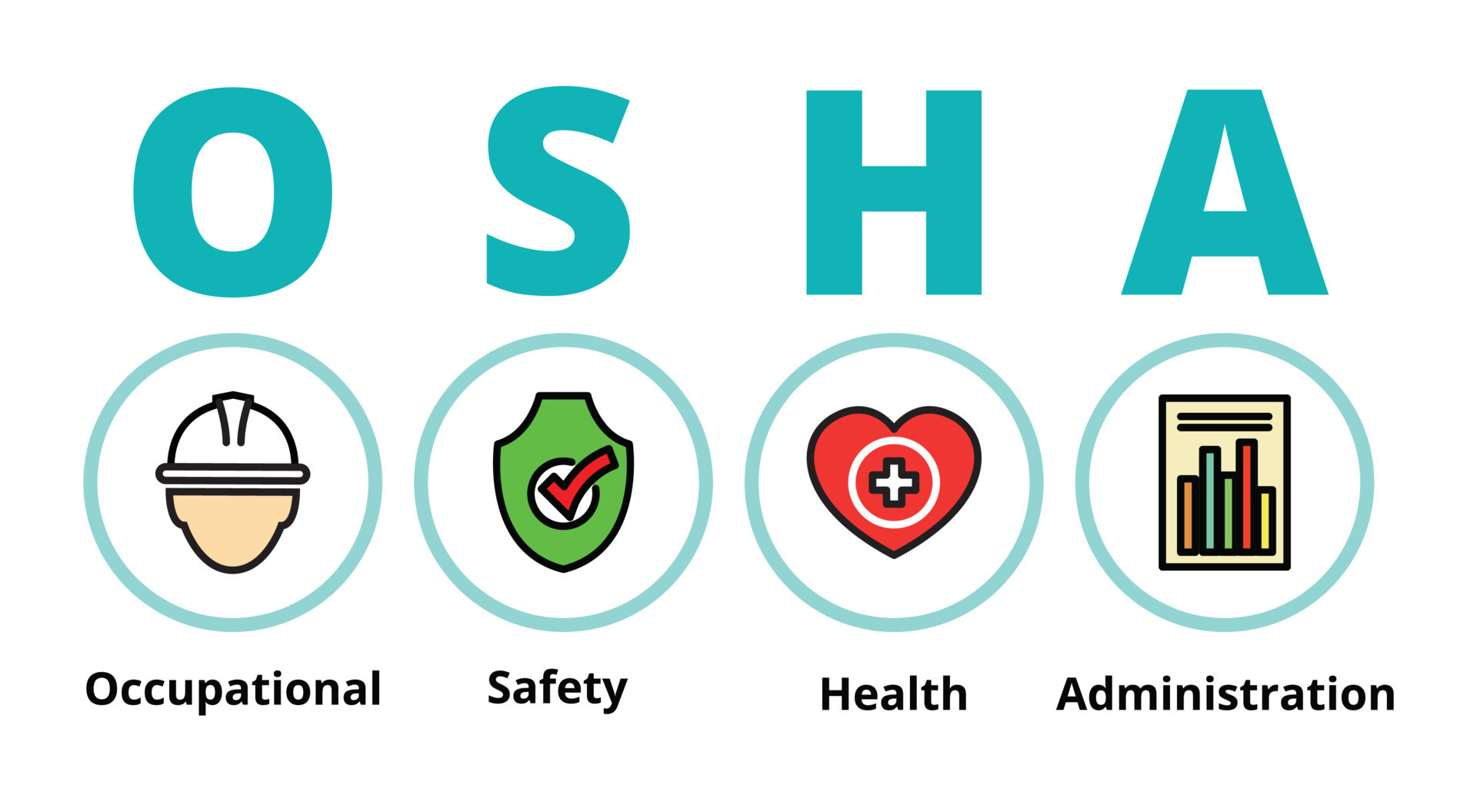 osha, Occupational, Safety Health , Administration, vector design ... osha, Occupational, Safety Health , Administration, vector design ...