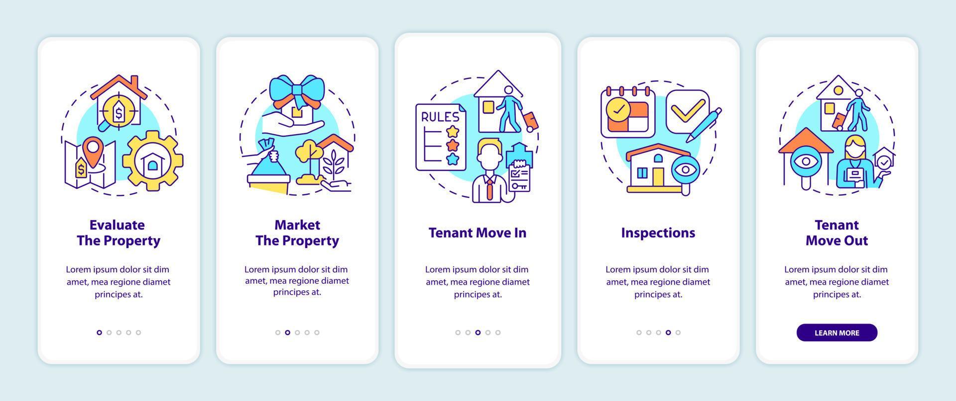 Property Management Operations Onboarding Mobile App Screen Business Walkthrough 5 Steps