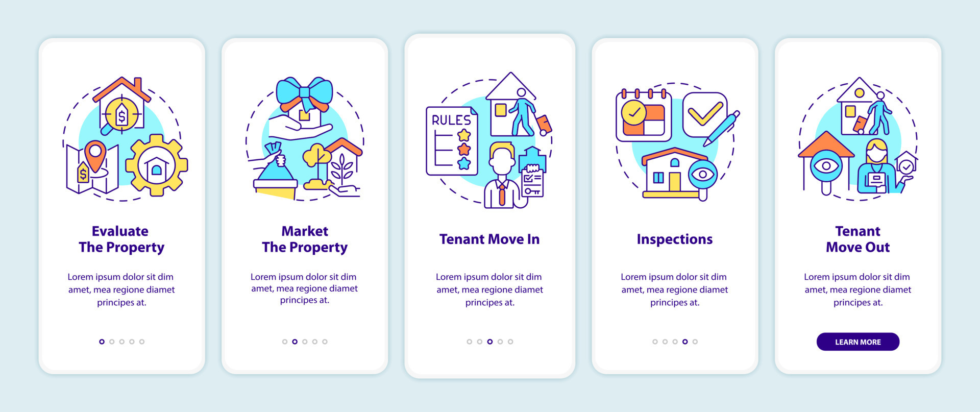Property Management Operations Onboarding Mobile App Screen Business Walkthrough 5 Steps