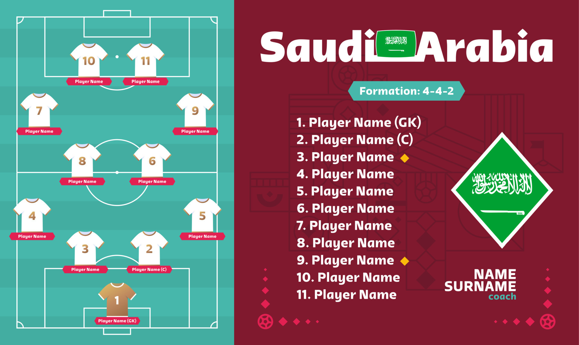 Saudi Arabia Line up Football 2022 Tournament Final Stage Vector saudi-arabia-line-up-football-2022-tournament-final-stage-vector