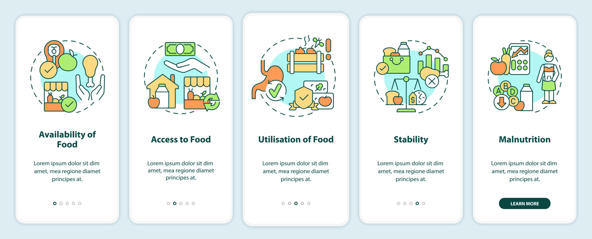 Food Security Basic Definitions Onboarding Mobile App Screen Walkthrough 5 Steps Graphic