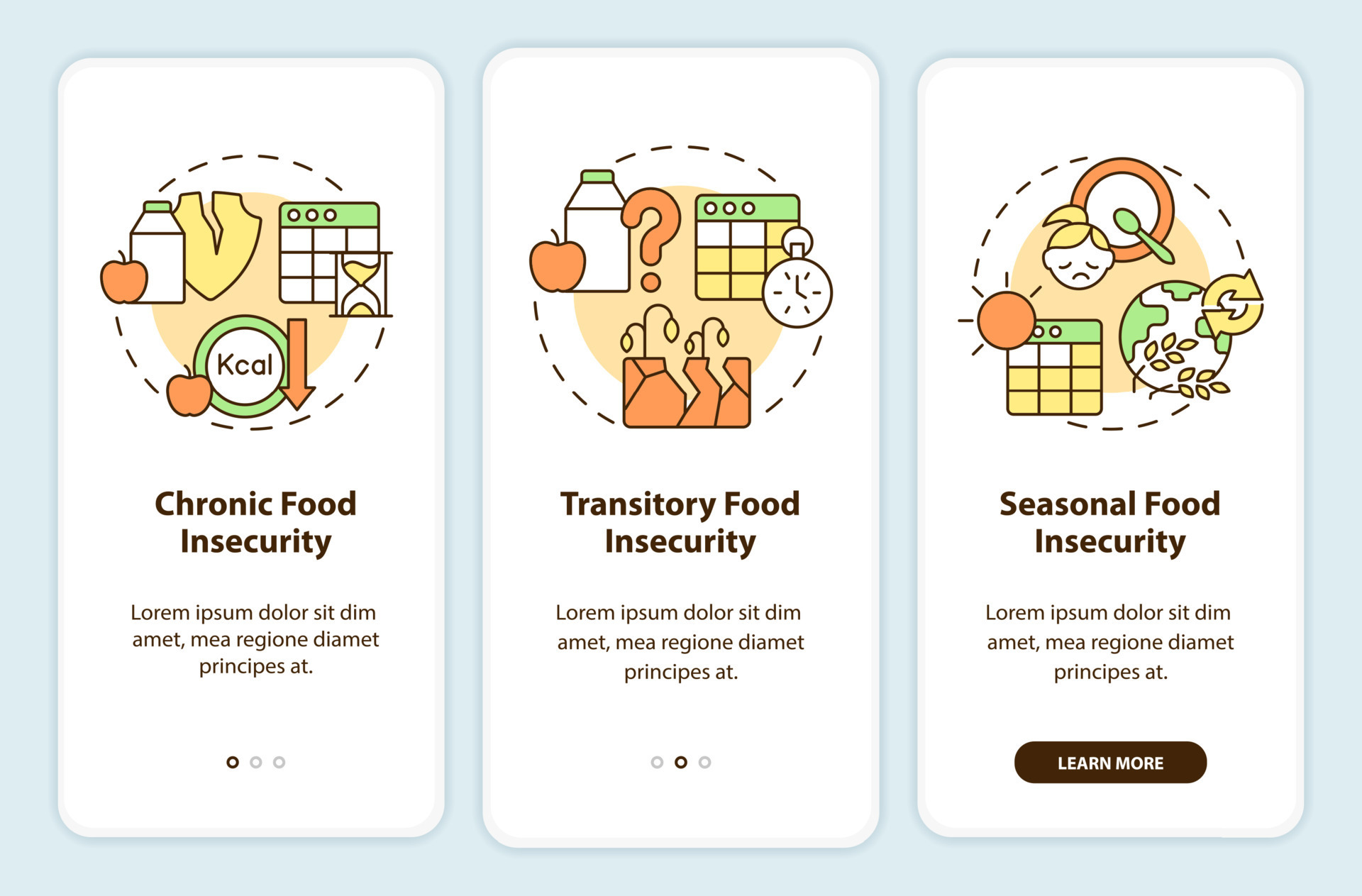 Types Of Food Insecurity Onboarding Mobile App Screen Walkthrough 3 Steps Graphic Instructions