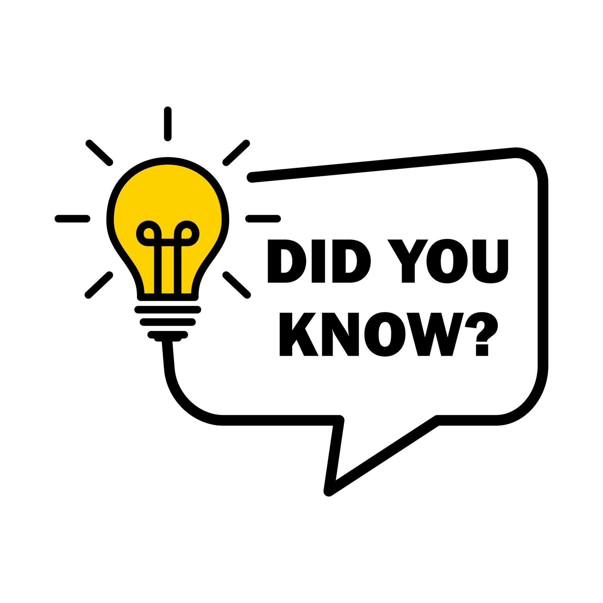 Did you know sticker vector 7688896 Vector Art at Vecteezy Did you know sticker vector 7688896 Vector Art at Vecteezy