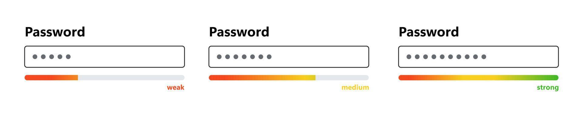 Password Weak Medium And Strong Interface Password Form Template For