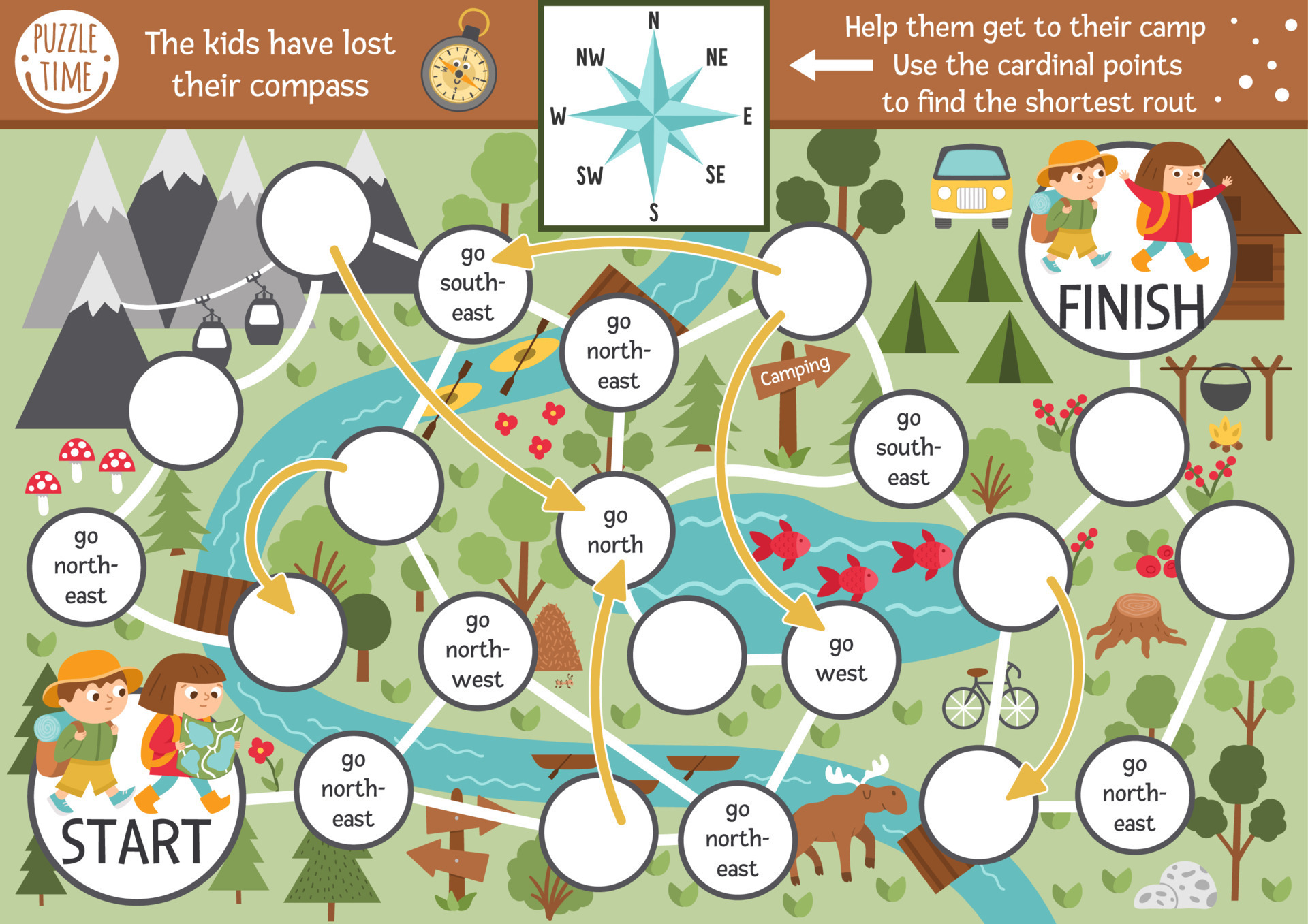 Summer Camp Dice Board Game For Children With Map And Compass Points summer-camp-dice-board-game-for-children-with-map-and-compass-points