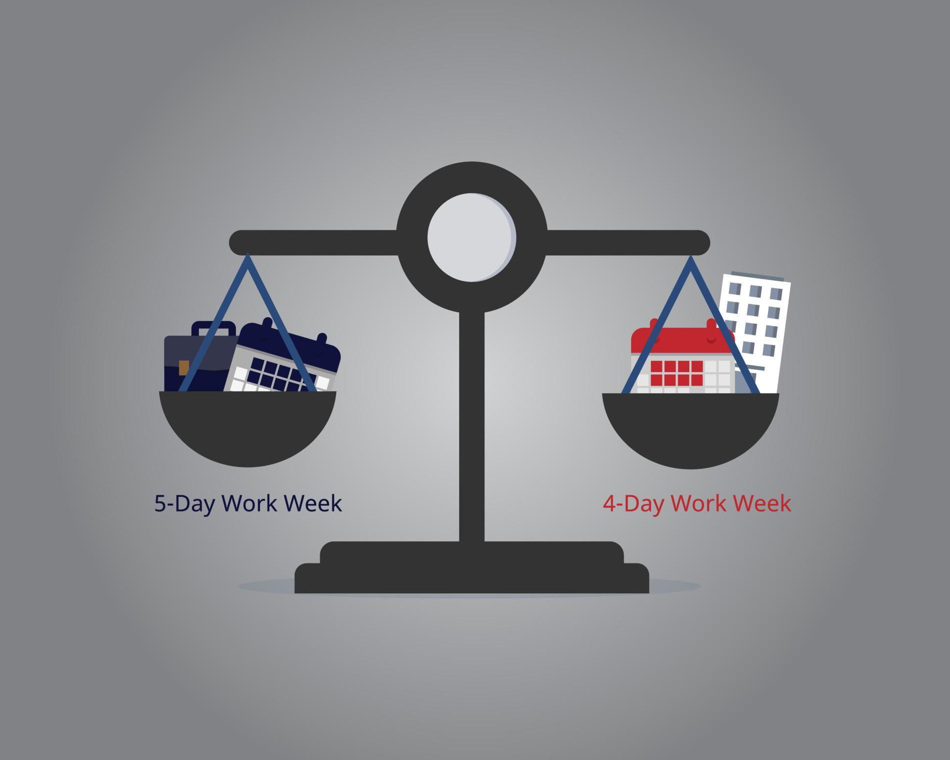 Compare The Difference Between 4 day Work Week And 5 day Work Week Compare The Difference Between 4 day Work Week And 5 day Work Week