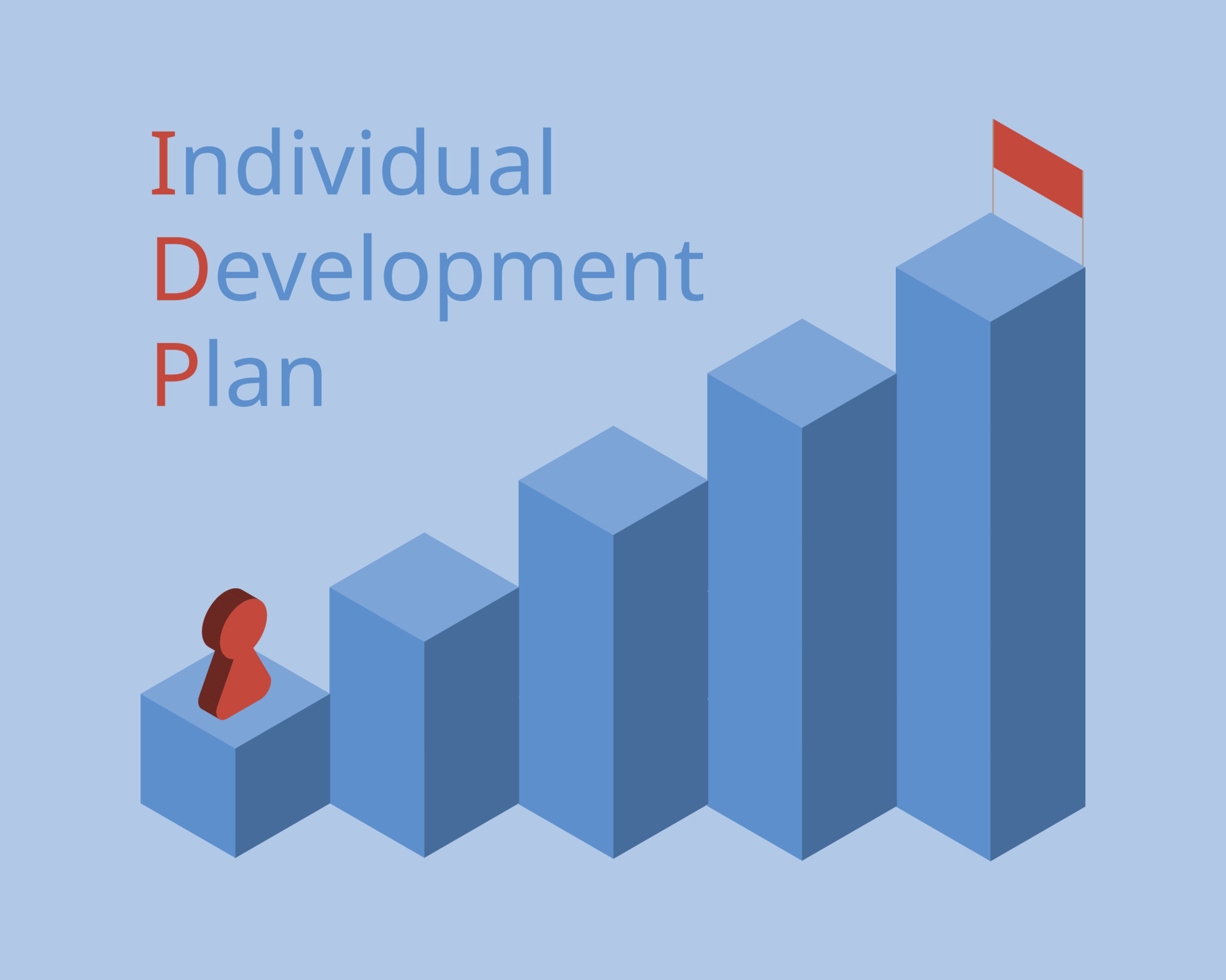 Individual Development Plan: 14 IDP Templates Examples, 42% OFF Individual Development Plan: 14 IDP Templates Examples, 42% OFF