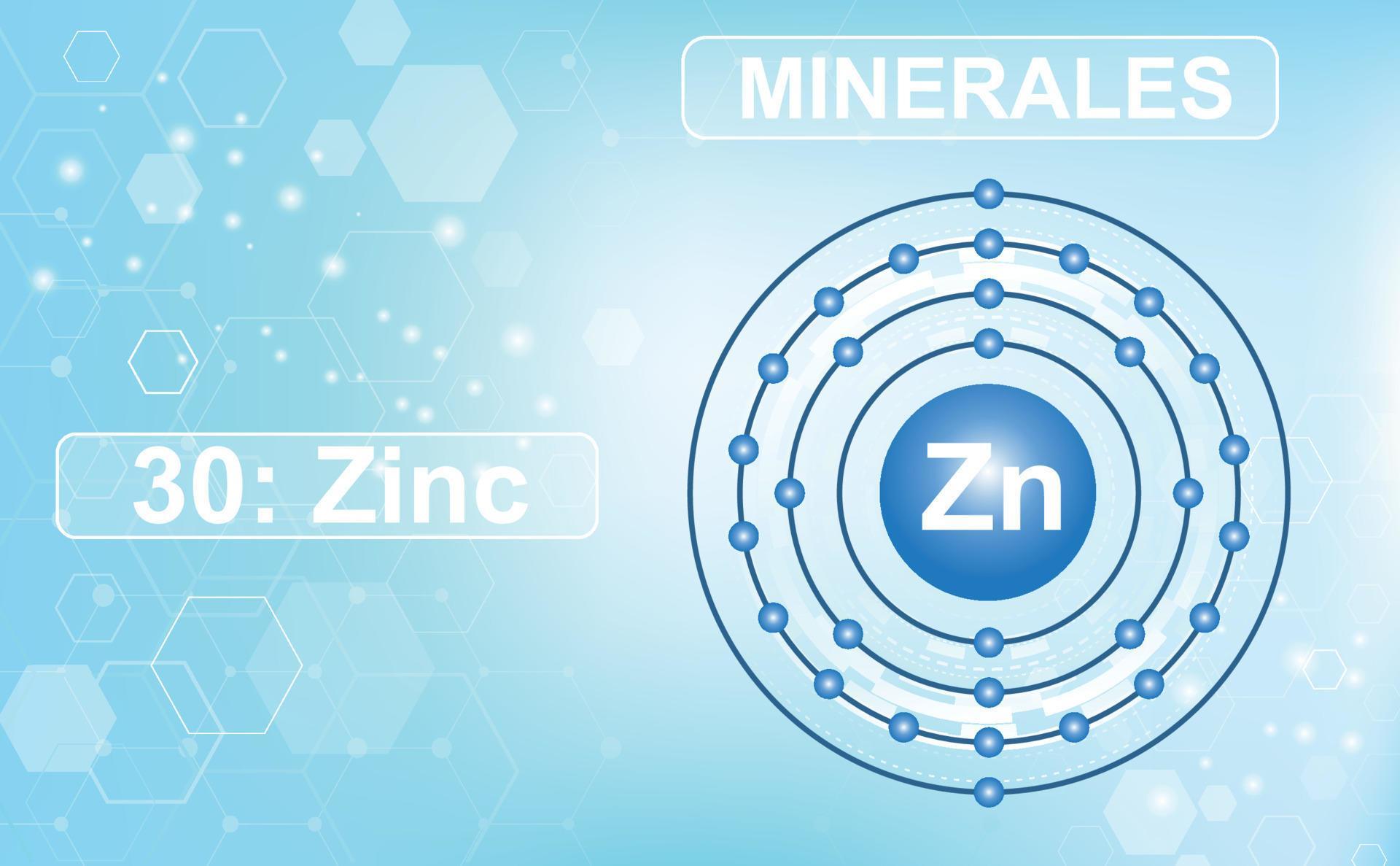 Electronic Scheme Of The Shell Of The Mineral And Microelement Zinc Zn 30 Element Of The