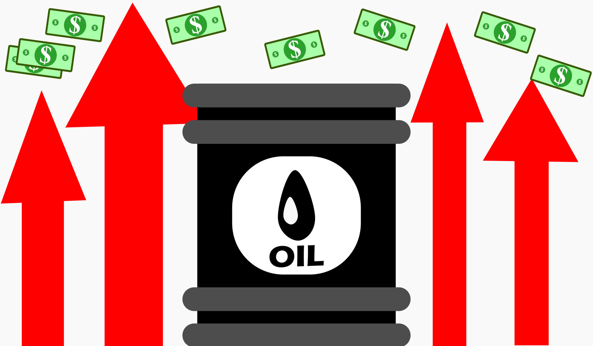 Rising The Price Of Oil Oil Barrel Petro Dollar Uptrend Rising Crude rising-the-price-of-oil-oil-barrel-petro-dollar-uptrend-rising-crude