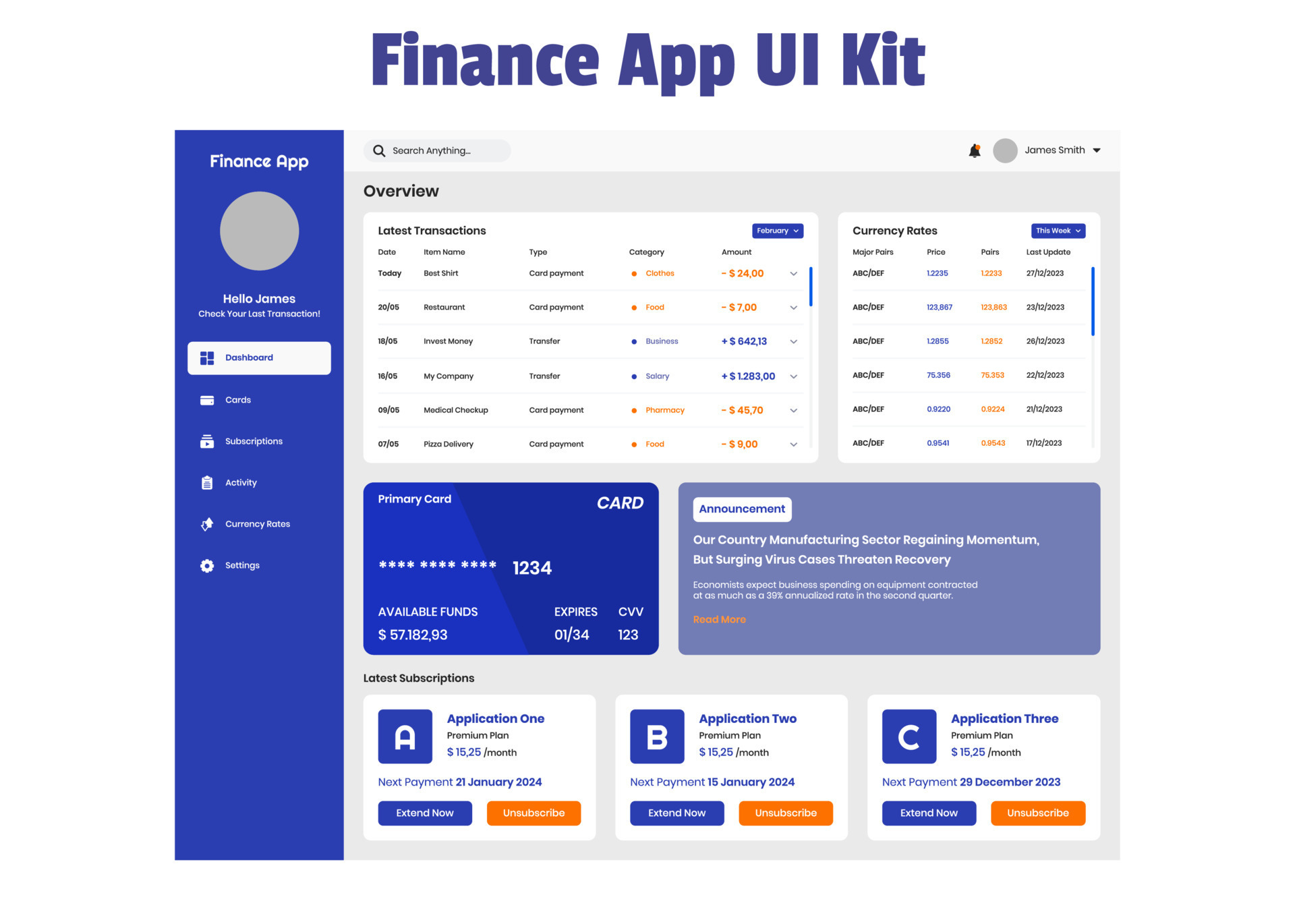 Finance Management Dashboard UI Kit. Application Dashboard UI Kit ...