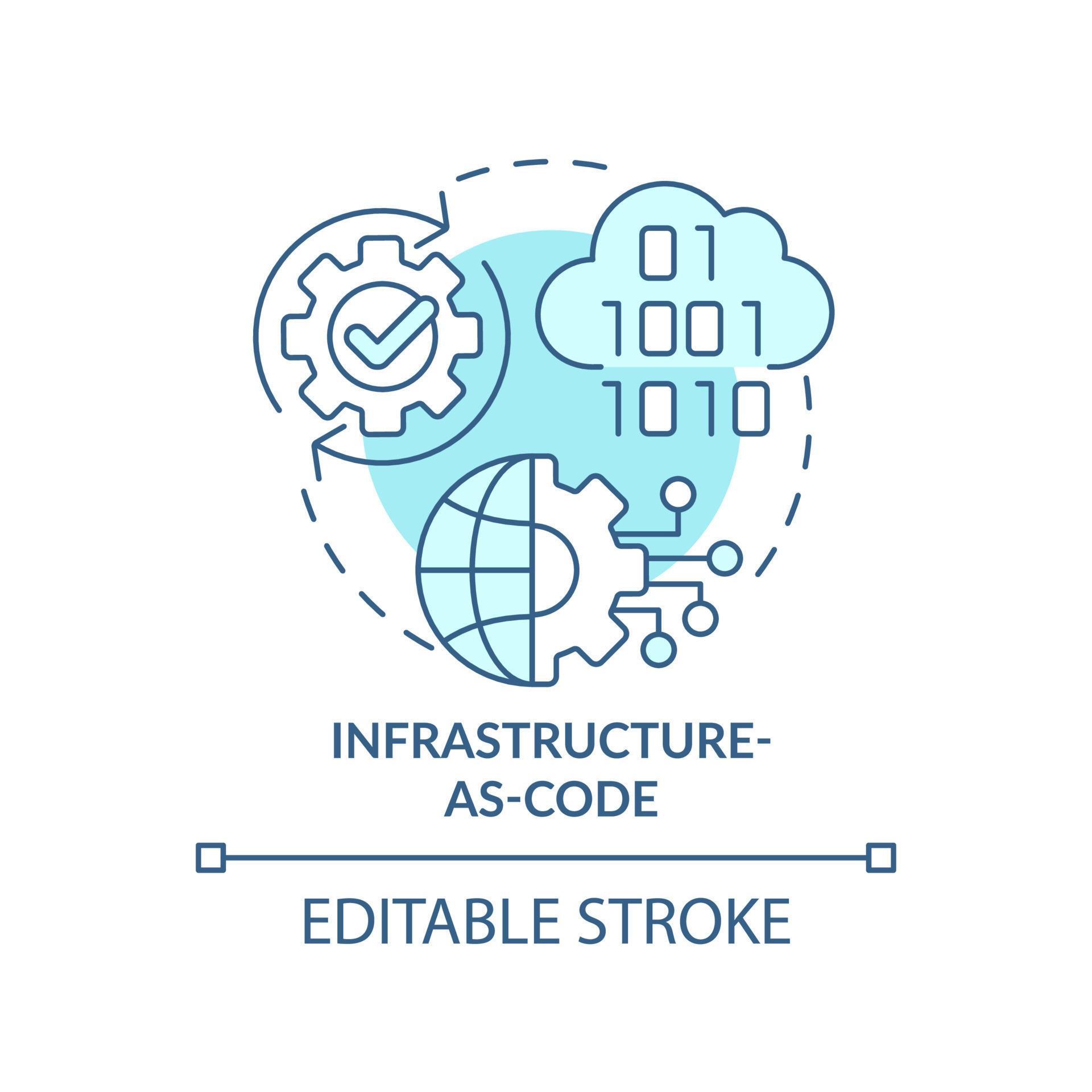 Infrastructure-as-code turquoise concept icon. Cyber technology. Tech ...