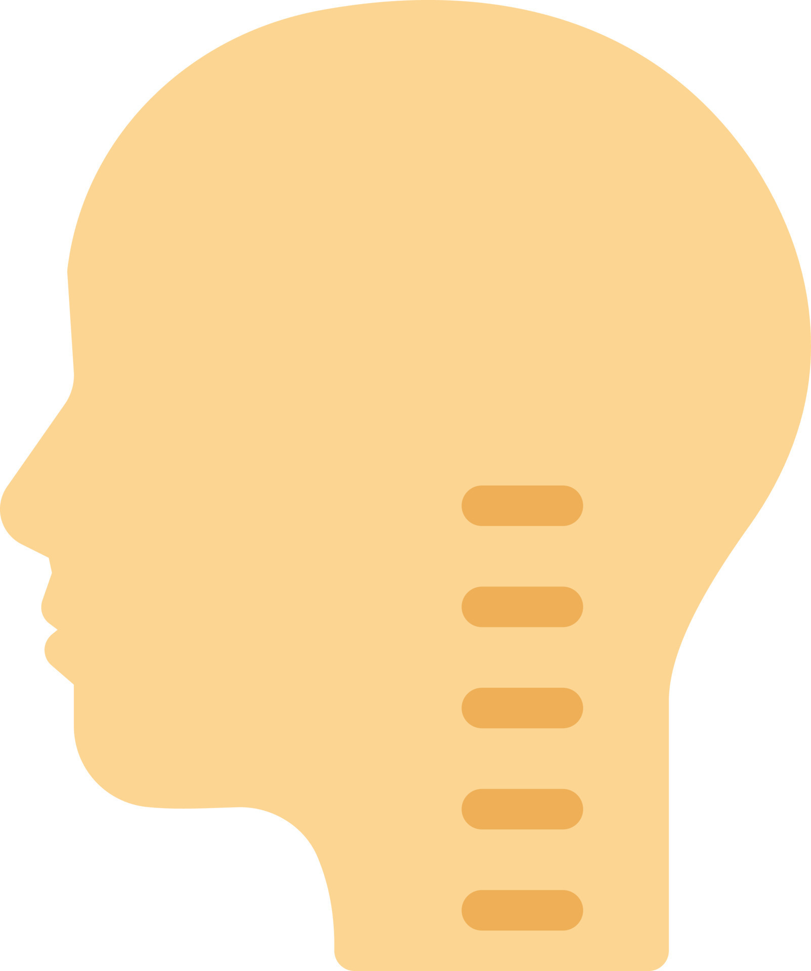 head vector illustration on a background.Premium quality symbols.vector icons for concept and ...