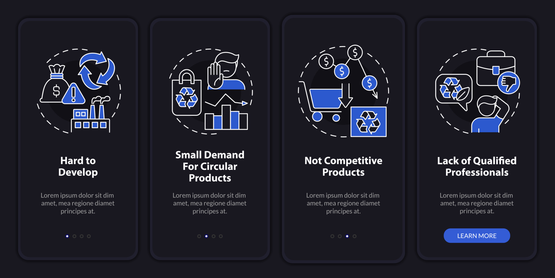 Circular Economy Disadvantages Night Mode Onboarding Mobile App Screen Walkthrough 4 Steps
