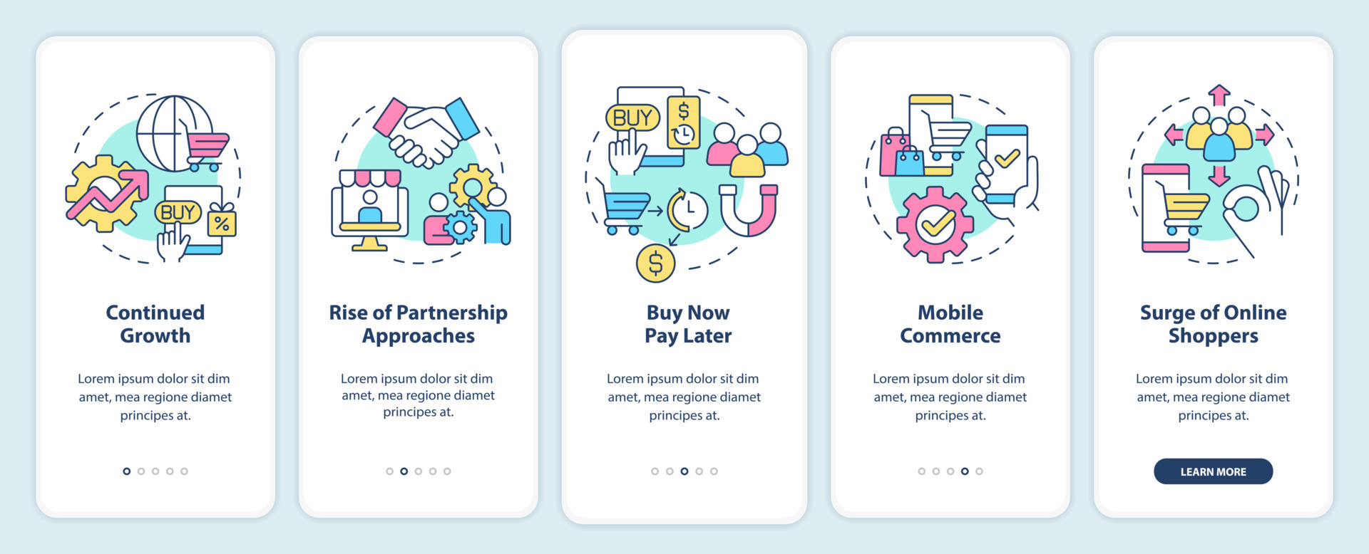 Retail Strategy Trends Onboarding Mobile App Screen Trade Tendencies Walkthrough 5 Steps