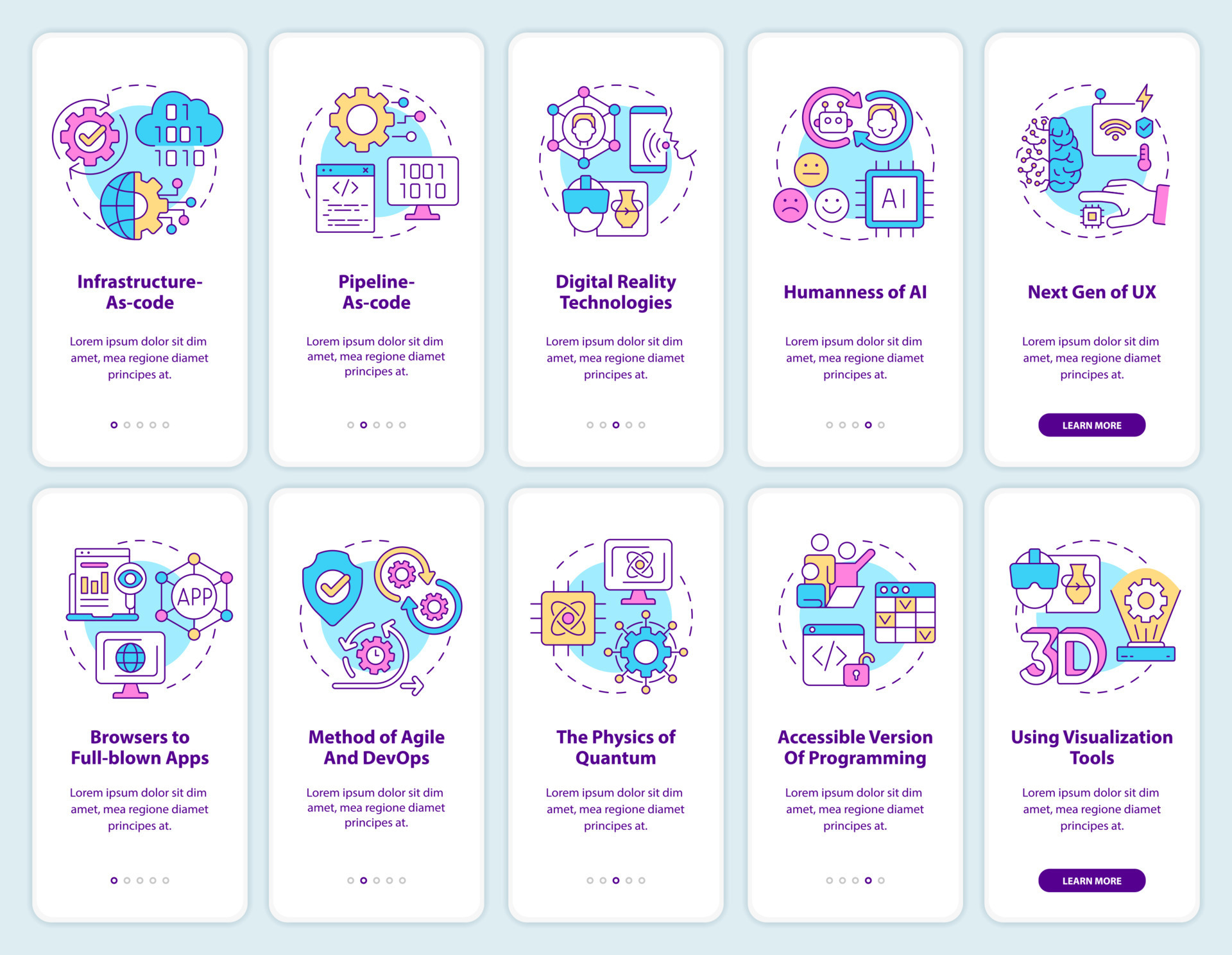 Macro Trends Onboarding Mobile App Screen Set Tendencies Walkthrough 5