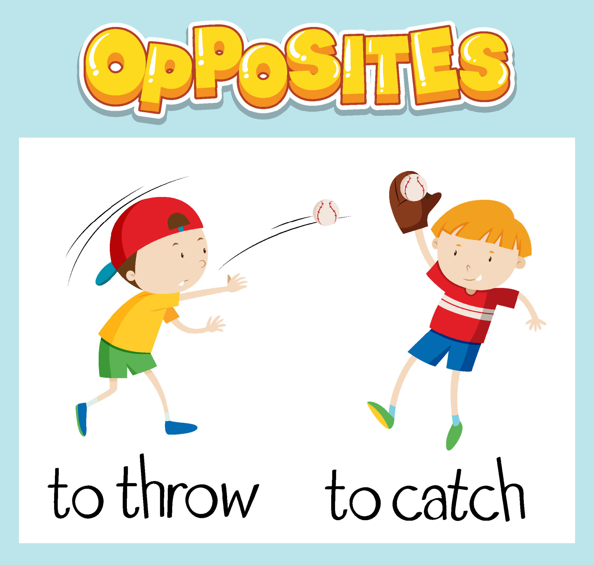 palabras opuestas en ingles para niños 8132694 Vector en Vecteezy palabras opuestas en ingles para niños 8132694 Vector en Vecteezy