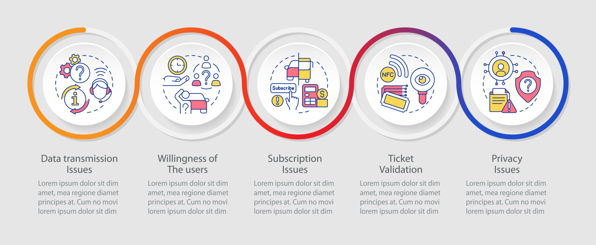 MaaS issues loop infographic template. Mobility system disadvantages. Data visualization with 5 ...