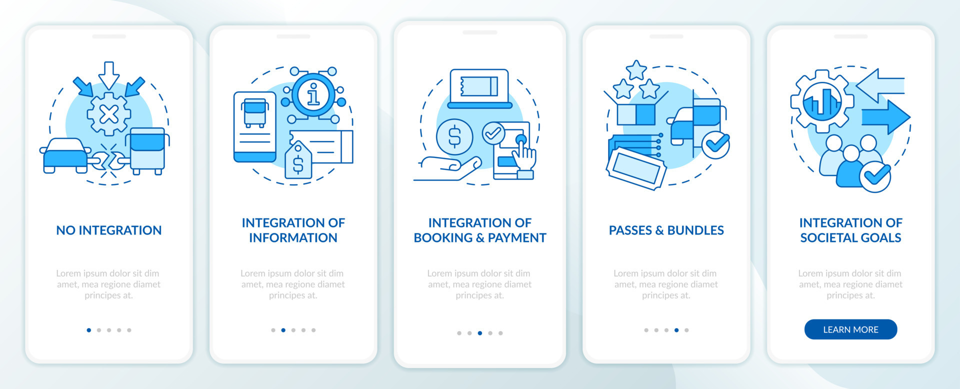 MaaS integration levels blue onboarding mobile app screen. Transport walkthrough 5 steps ...