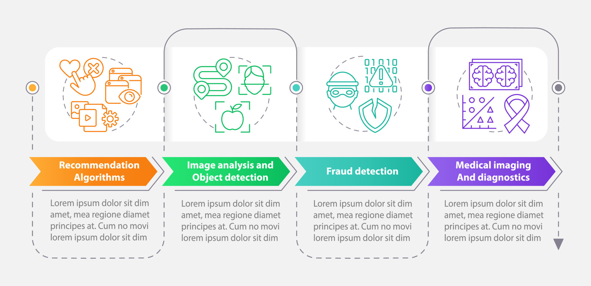 Use of machine learning rectangle infographic template. Data ...