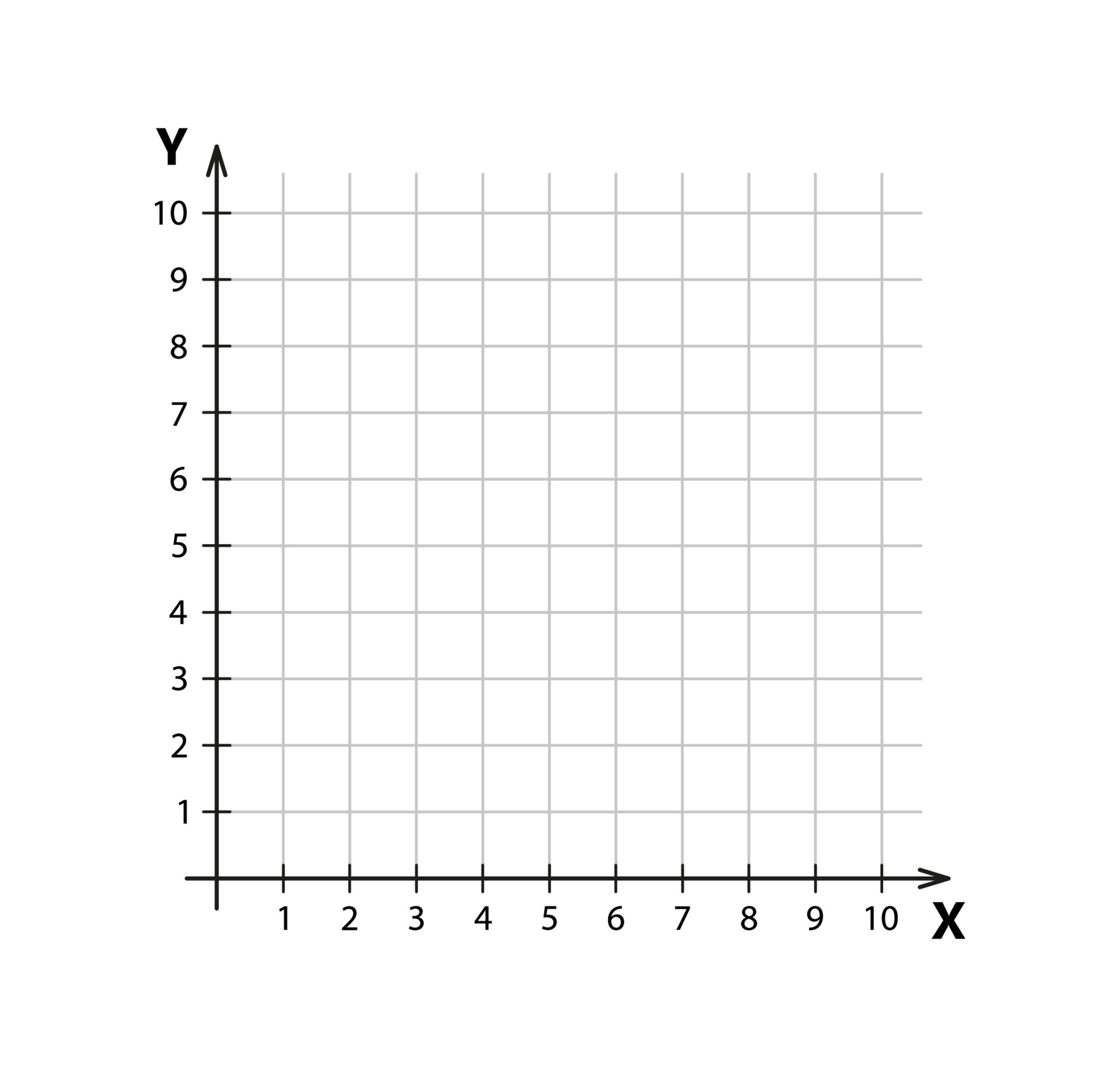 Coordinate Plane Quadrant 1 Unlabeled Coordinate Plane Quadrant 1 Unlabeled