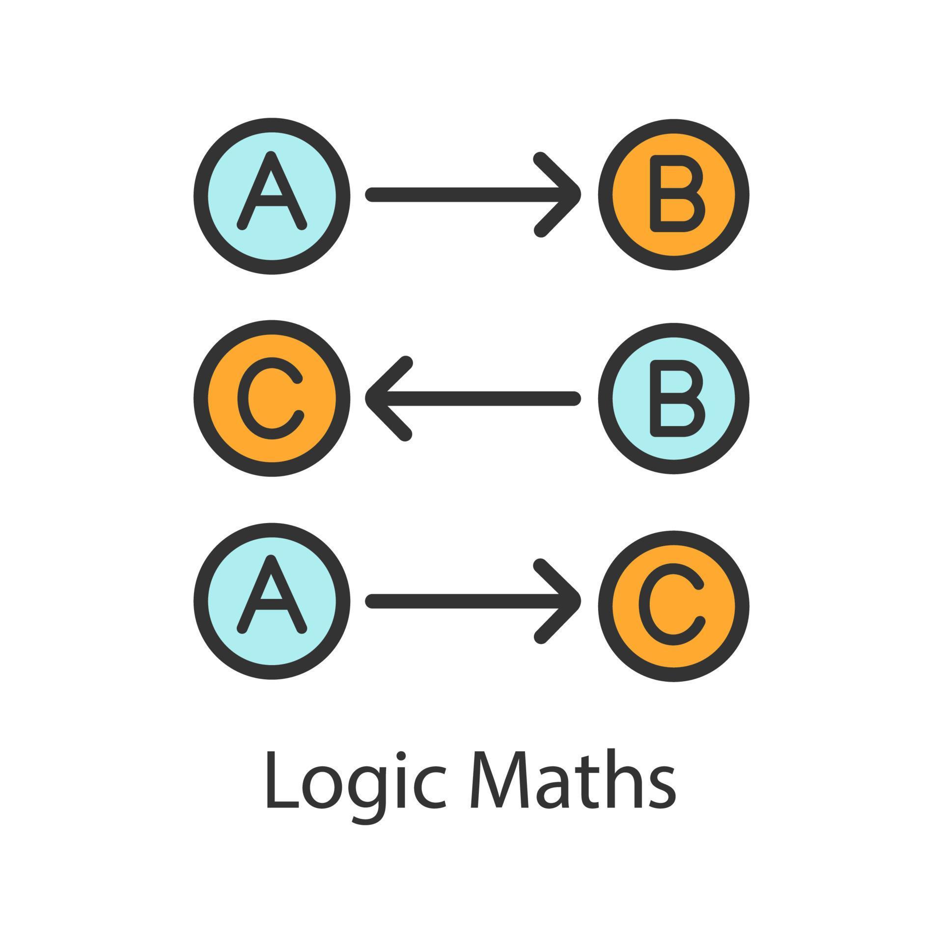 Logic maths color icon. Logical rules. Thinking process. Isolated ...