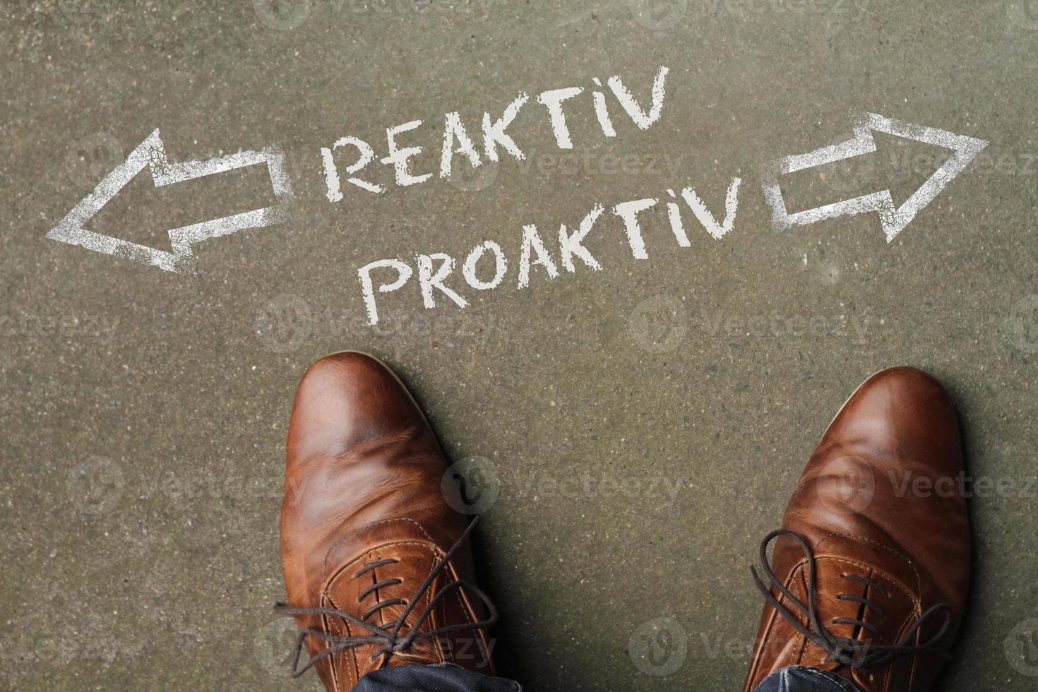 The words Reactive and Proactive written on the floor with arrows ... The words Reactive and Proactive written on the floor with arrows ...