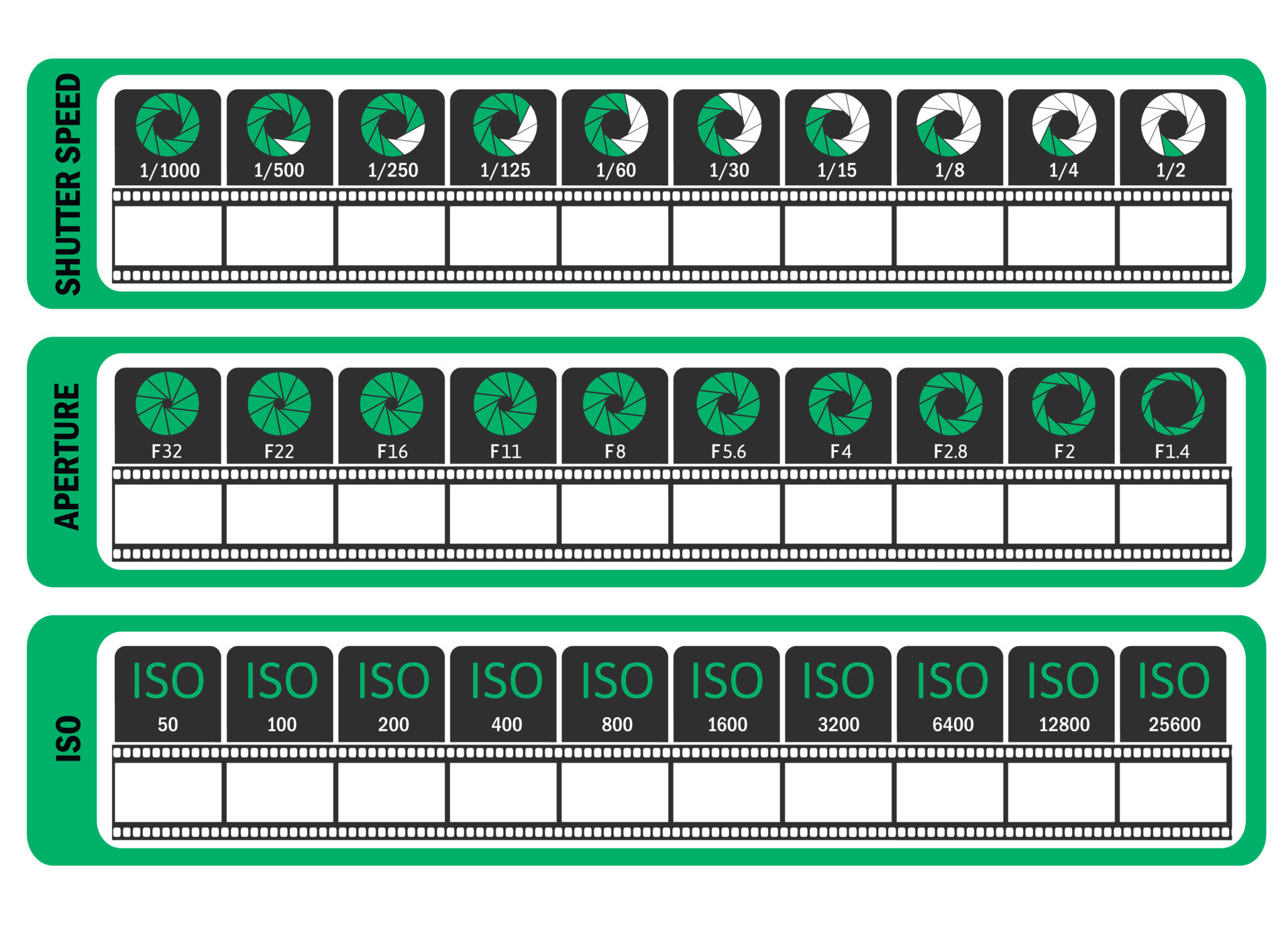 Photography manual template for photographers. Camera's cheat sheet ... Photography manual template for photographers. Camera's cheat sheet ...