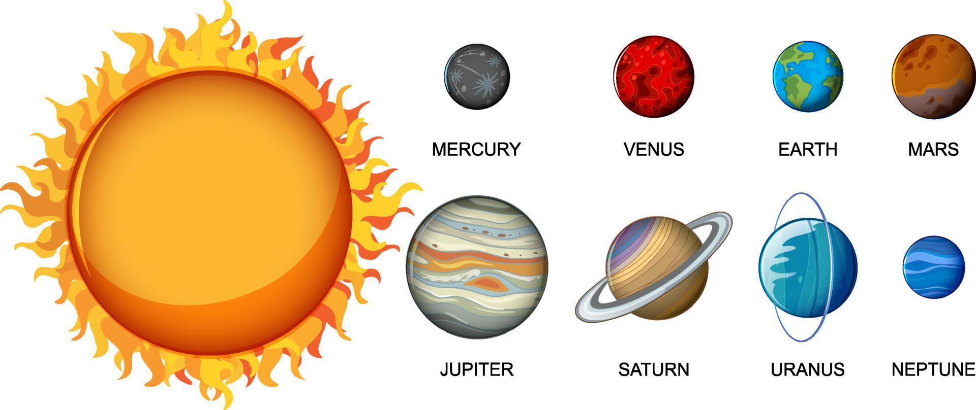 Solar system with planets 8600312 Vector Art at Vecteezy