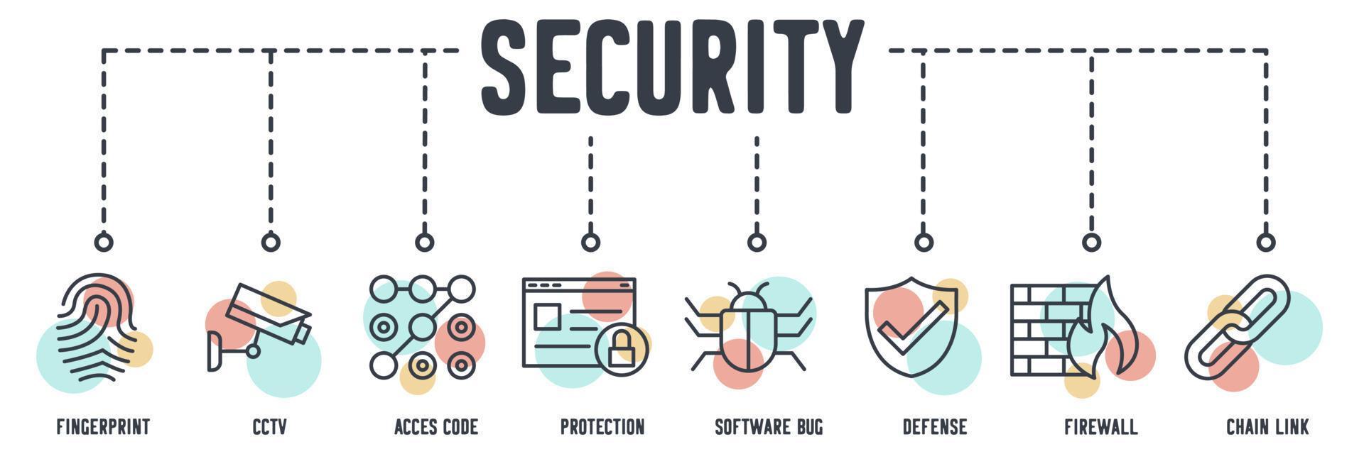 Security banner web icon. fingerprint, cctv, access code, protection ...