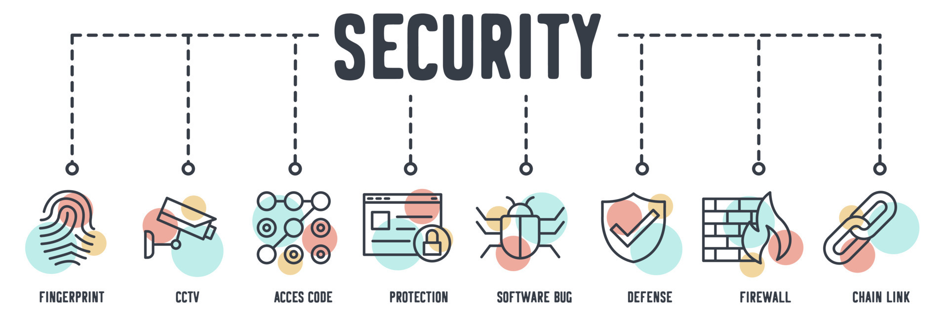 Security banner web icon. fingerprint, cctv, access code, protection ...