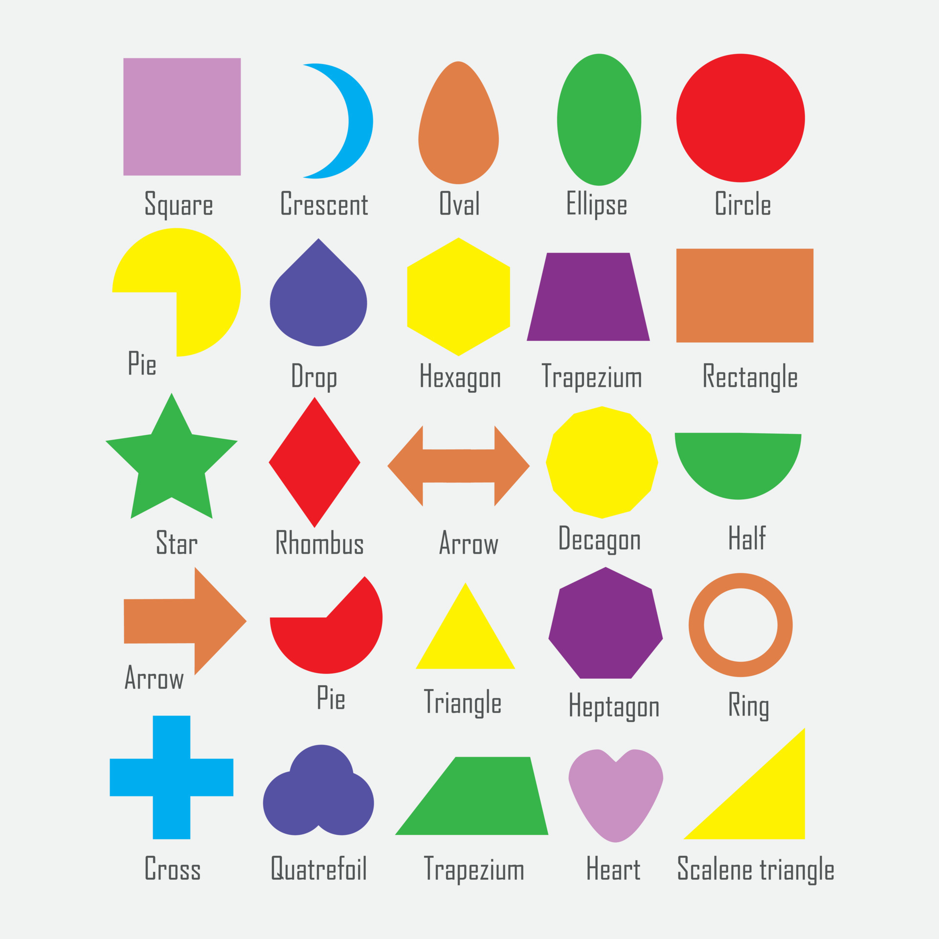 Educational learning the shapes set. Understanding of geometry poster ...