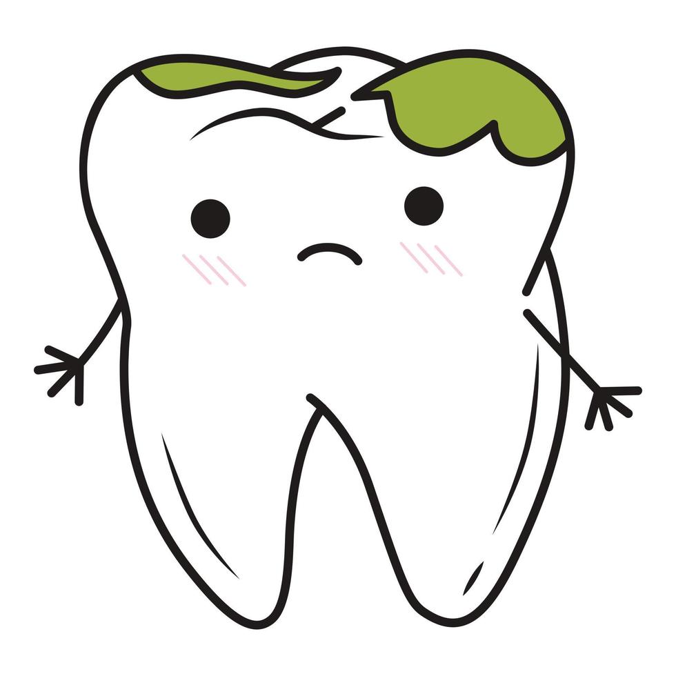Diente De Dibujos Animados De Vector Con Enfermedad De Caries Dental ... Diente De Dibujos Animados De Vector Con Enfermedad De Caries Dental ...