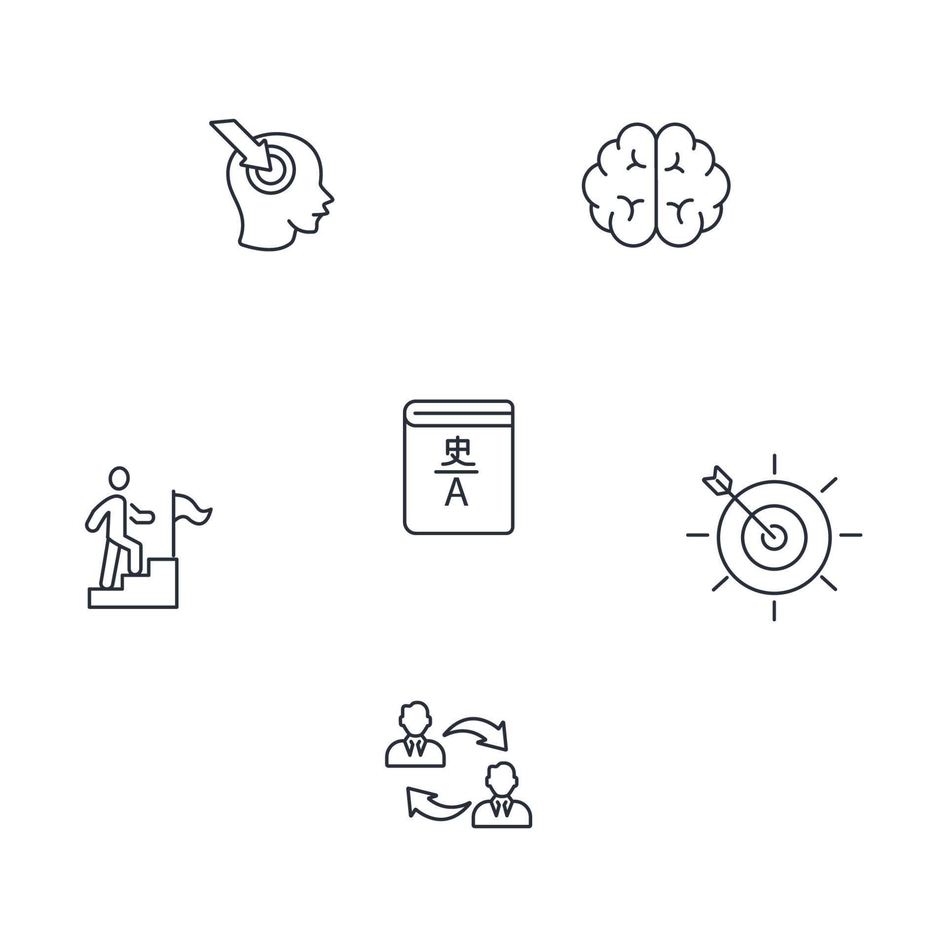 Neuro-linguistic programming NLP icons set . Neuro-linguistic ... Neuro-linguistic programming NLP icons set . Neuro-linguistic ...
