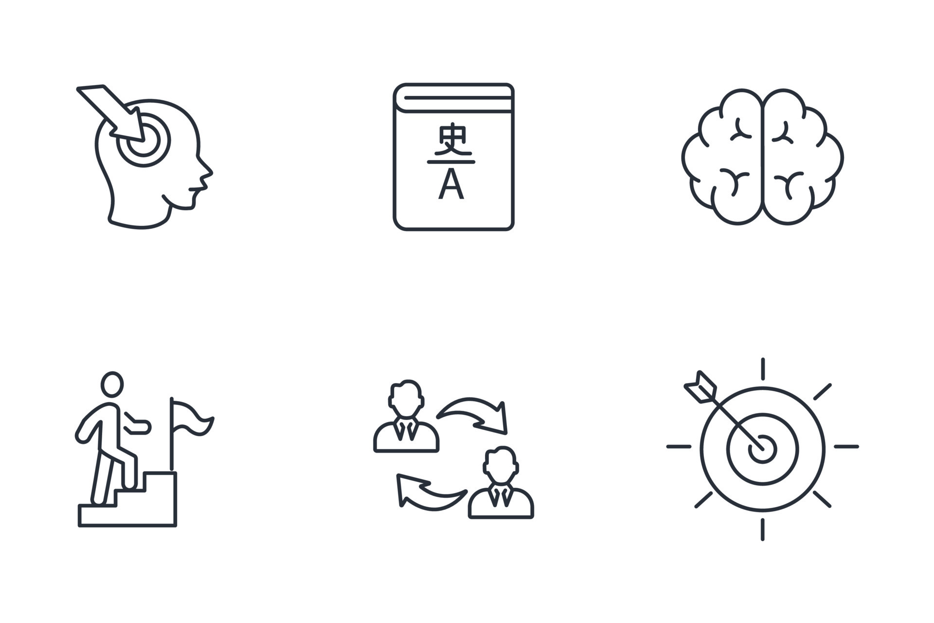 Neuro-linguistic programming NLP icons set . Neuro-linguistic ...