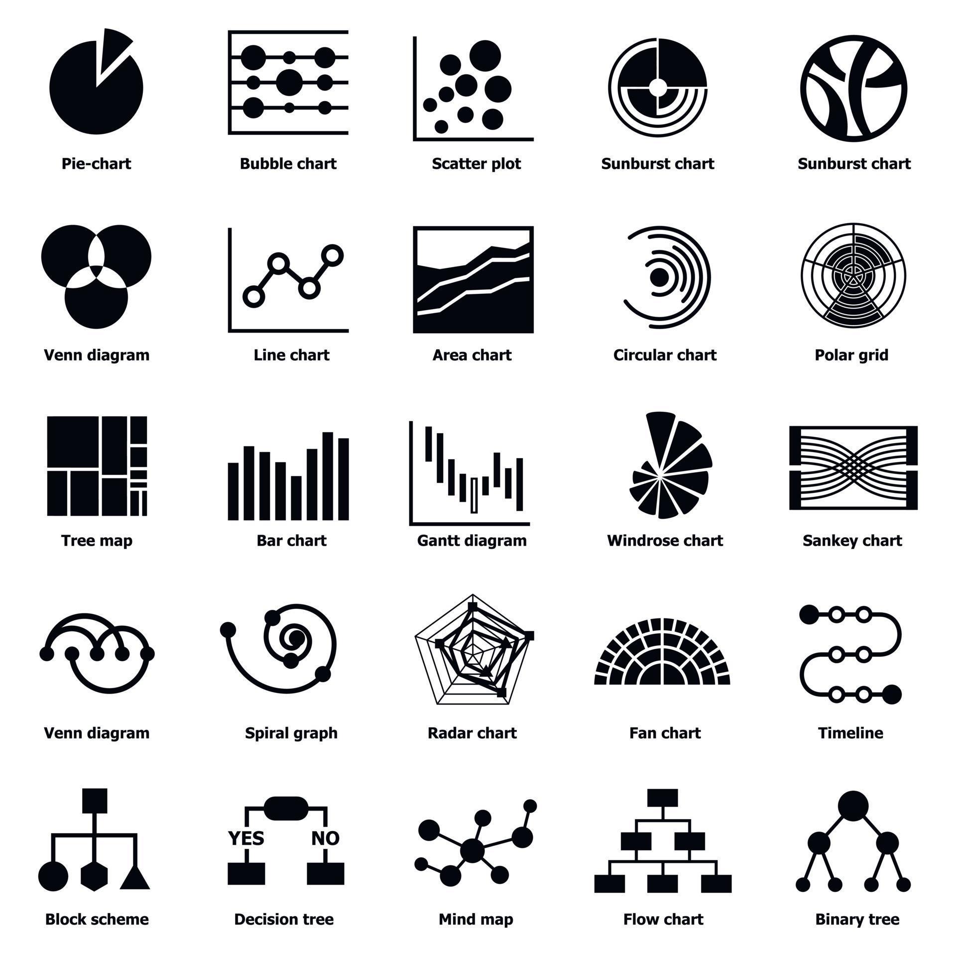 Infographic chart types icons set, simple style 8992249 Vector Art at ... Infographic chart types icons set, simple style 8992249 Vector Art at ...