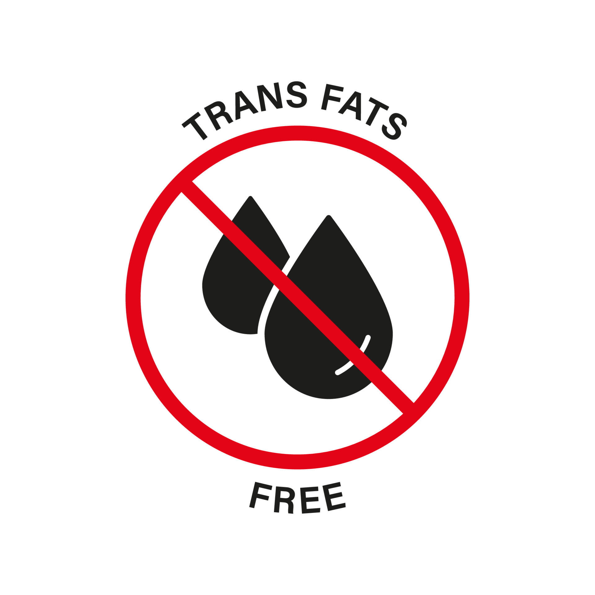 Trans Fats Ban