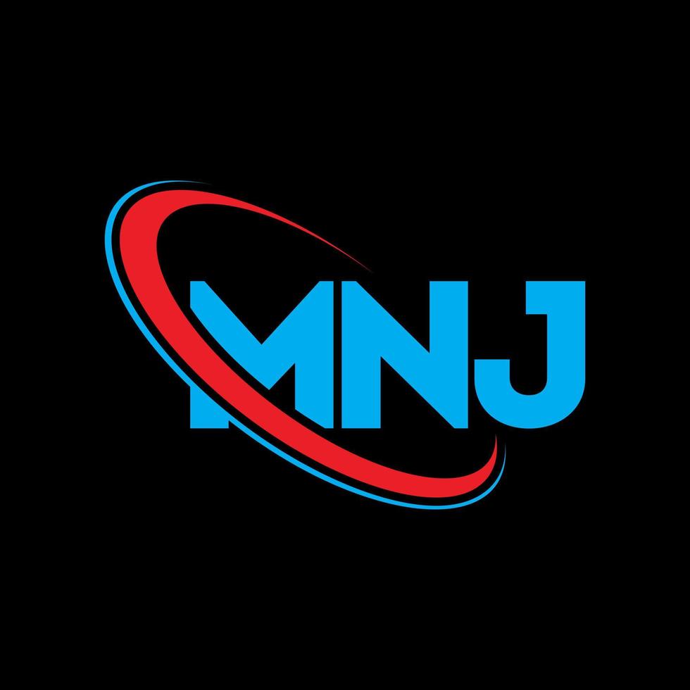 logotipo de mnj. letra minj. diseño del logotipo de la letra mnj. logotipo de iniciales mnj ...