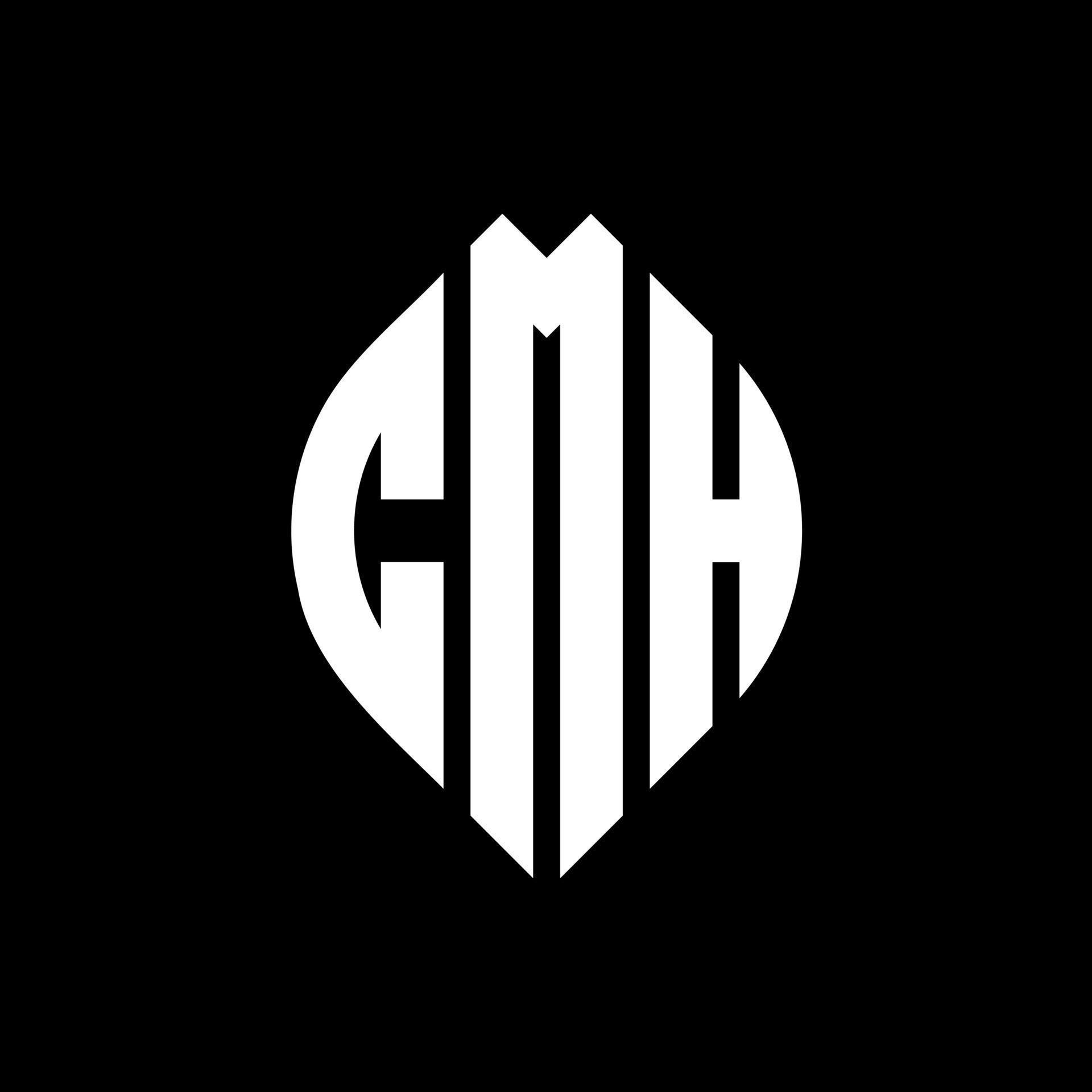 CMH circle letter logo design with circle and ellipse shape. CMH ...