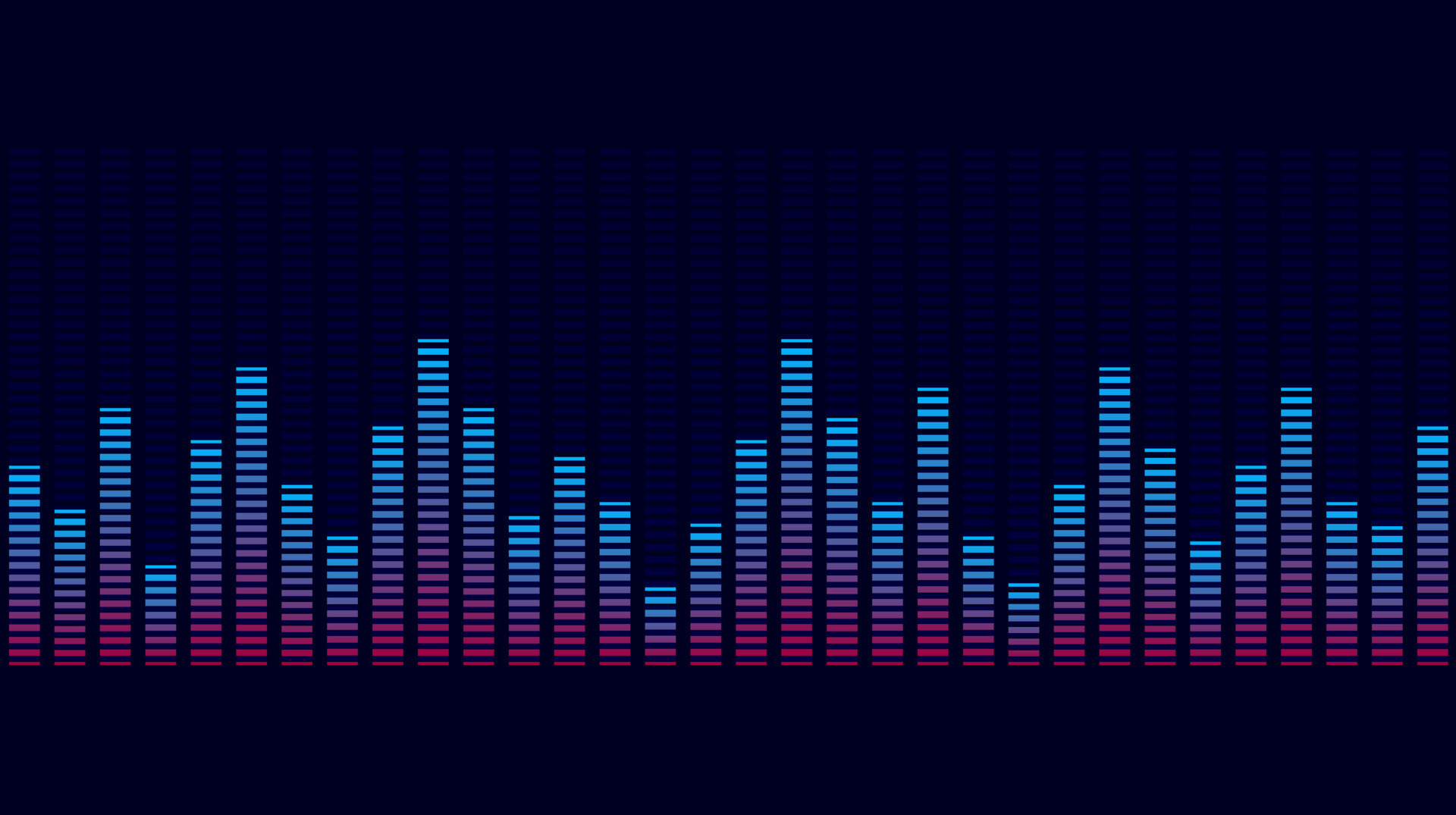 Sound wave equalizer. Digital music equalizer level. Abstract ... Sound wave equalizer. Digital music equalizer level. Abstract ...