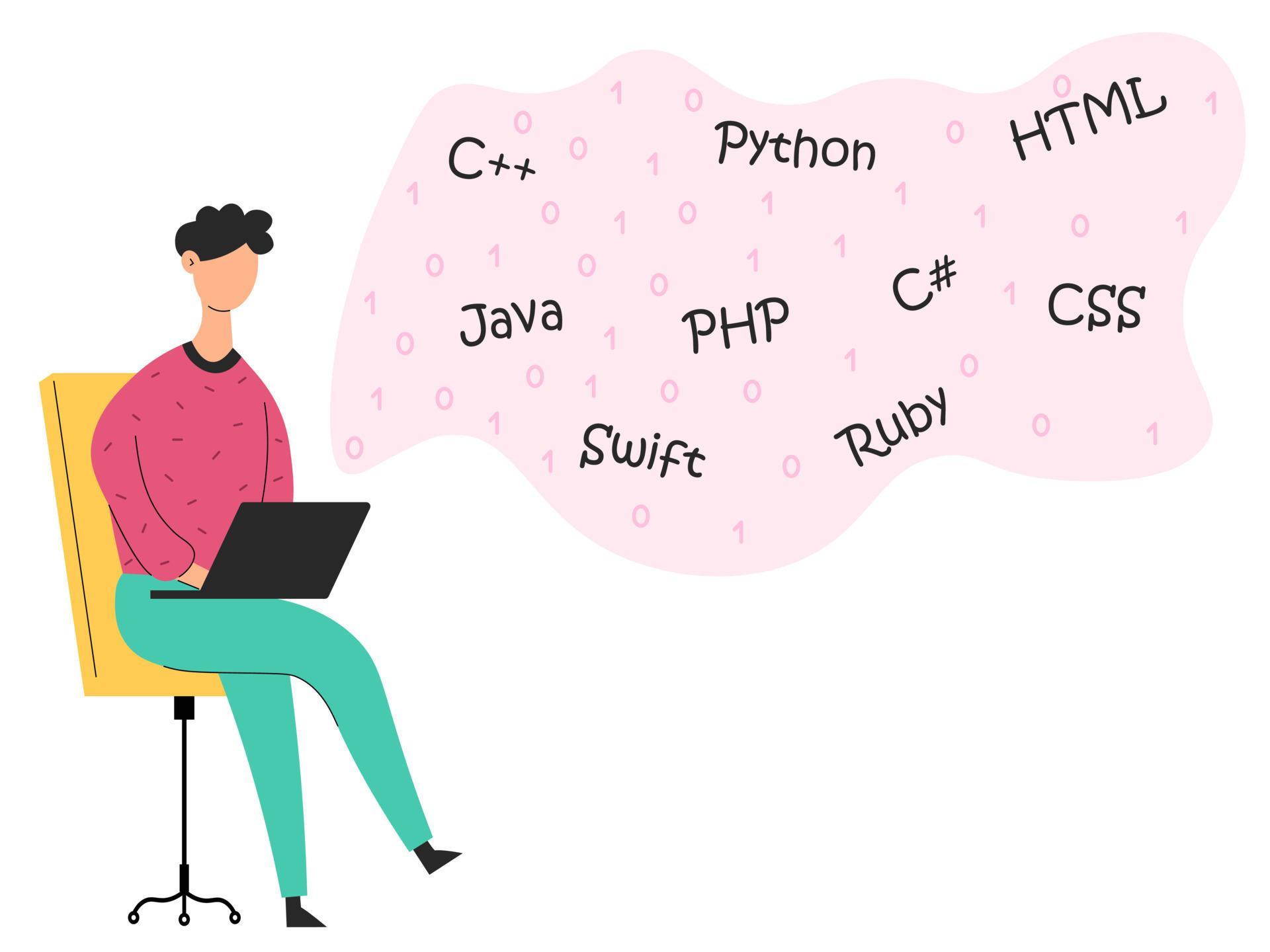 Programmer sits on a chair. Programmer in flat design. Man with laptop ...
